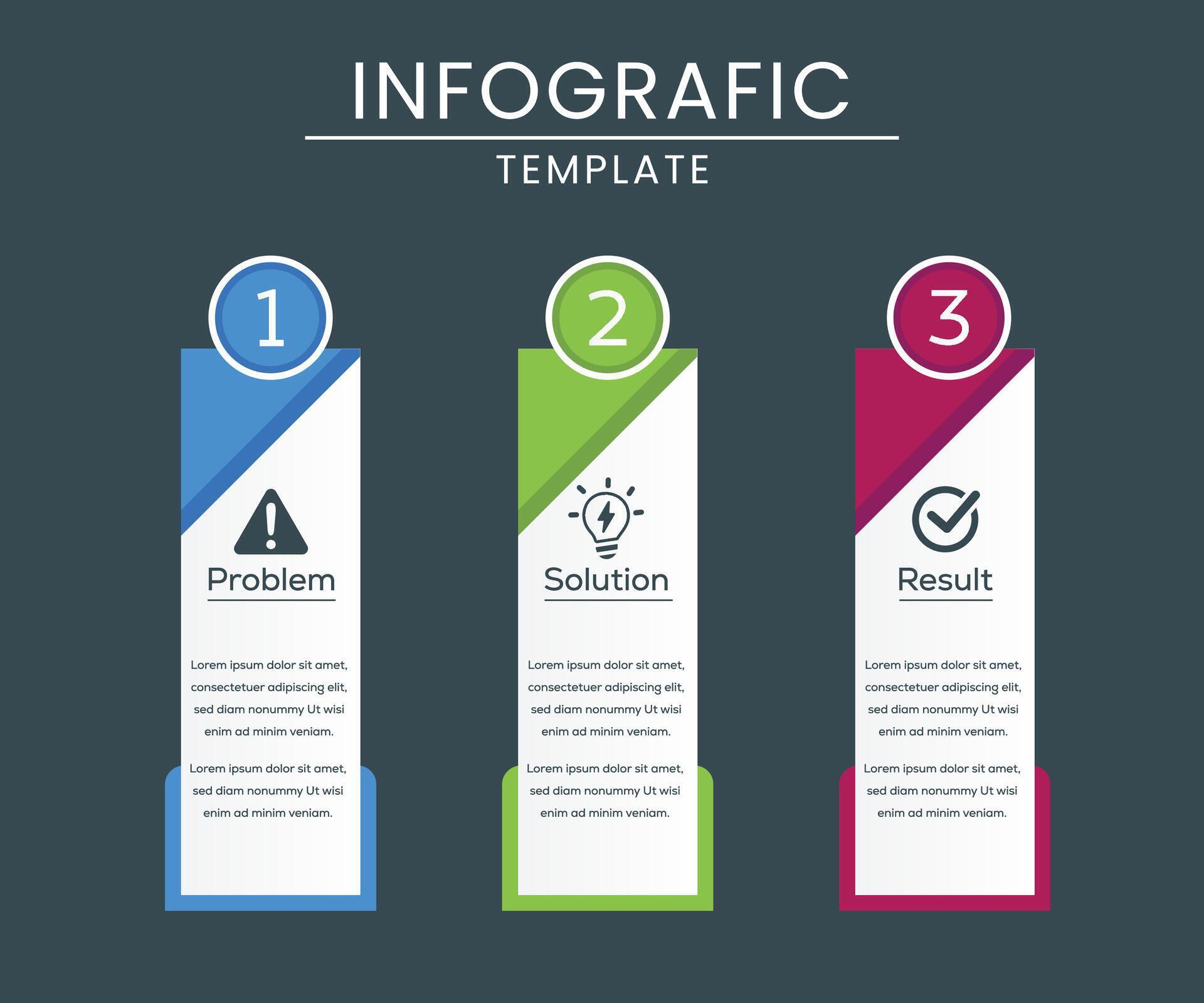 Problem Solution Results Infograohic template 49284271 Vector Art at ...