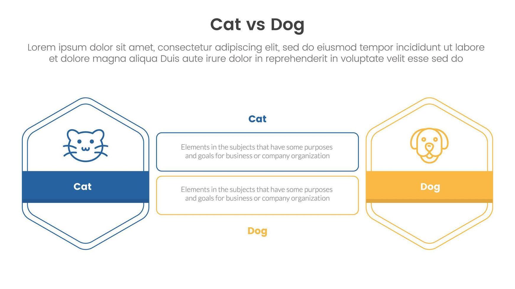 cat vs dog comparison concept for infographic template banner with ...