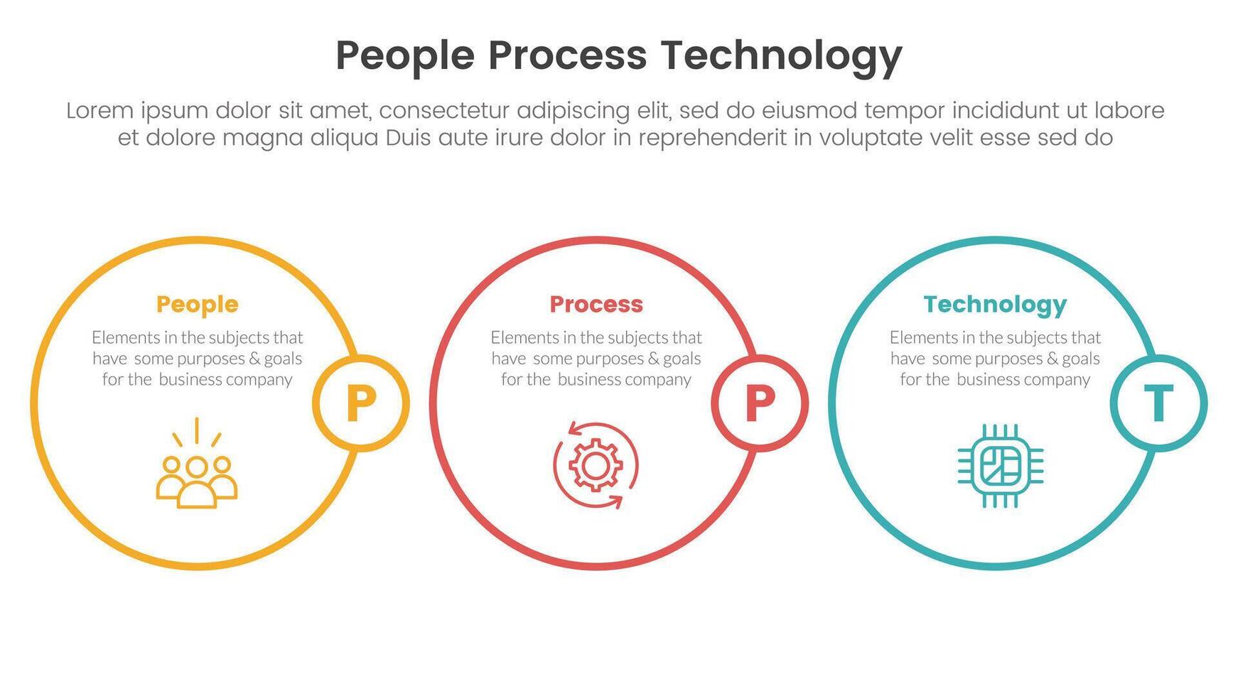 PPT framework people process technology infographic 3 point with ...