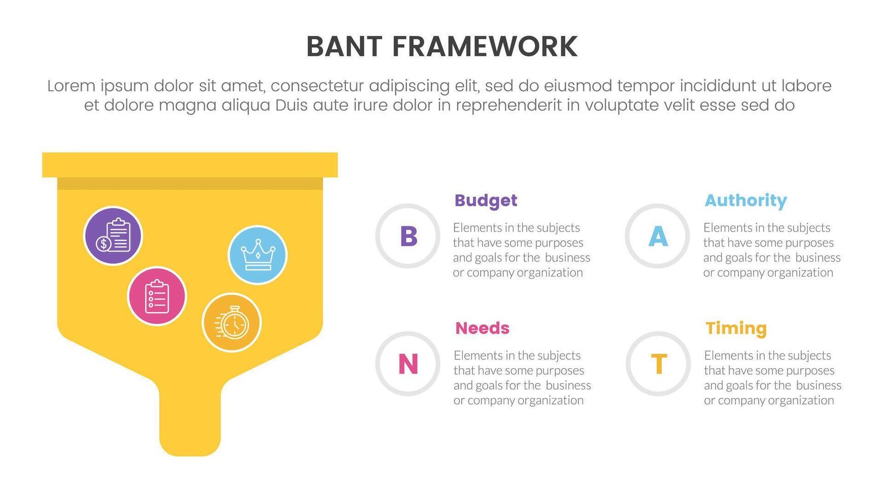 bant sales framework methodology infographic with bold funnel box with 4 point list for slide ...
