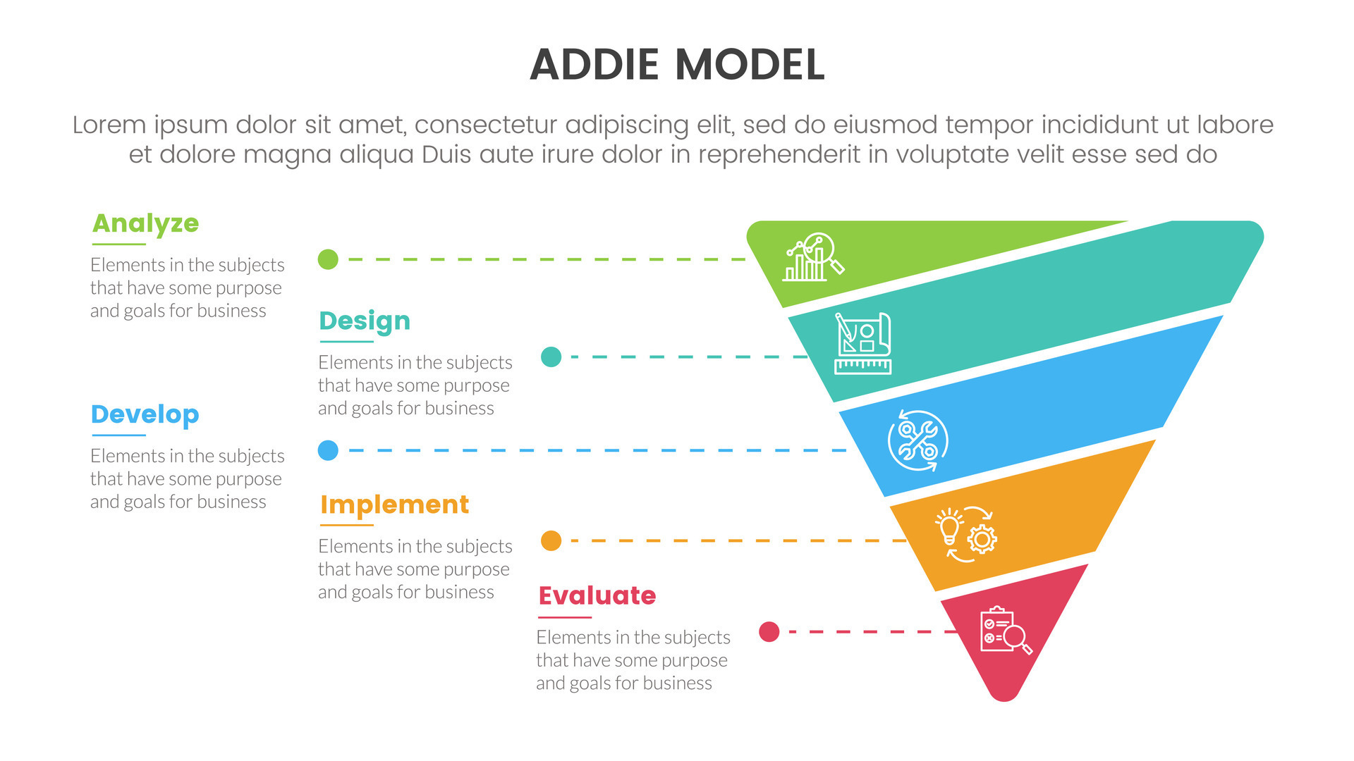 ADDIE model framework infographic template banner with funnel cutted or ...