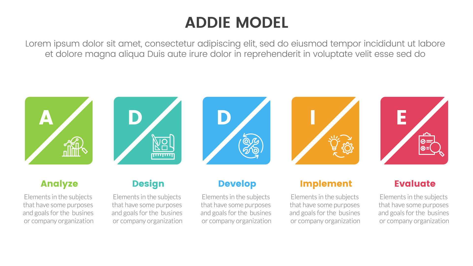 ADDIE model framework infographic template banner with creative square ...