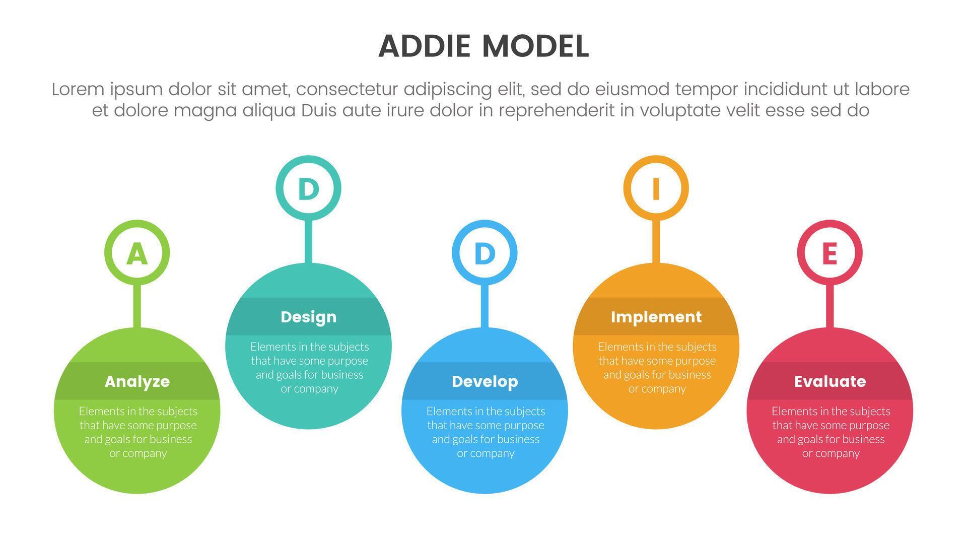 ADDIE model framework infographic template banner with timeline big ...