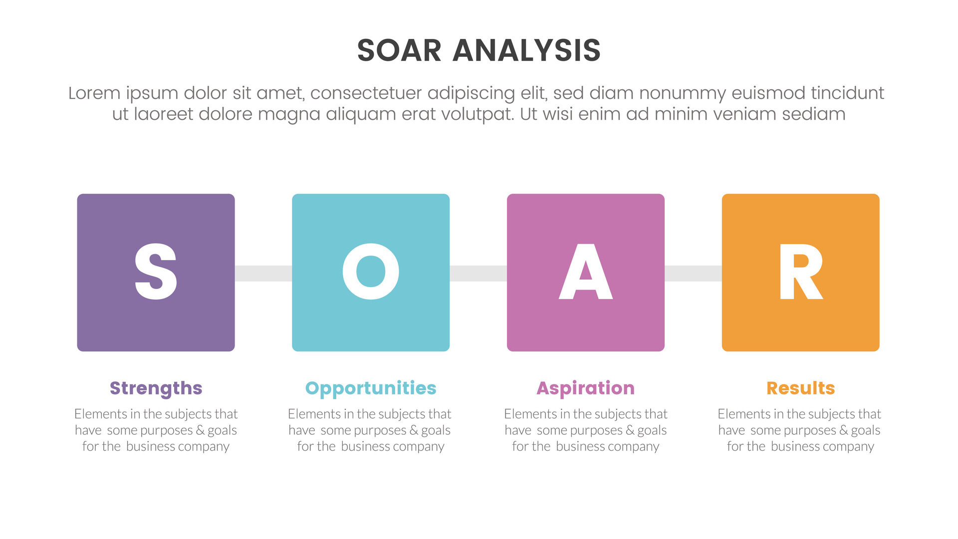 soar analysis framework infographic with square box with horizontal ... soar analysis framework infographic with square box with horizontal ...