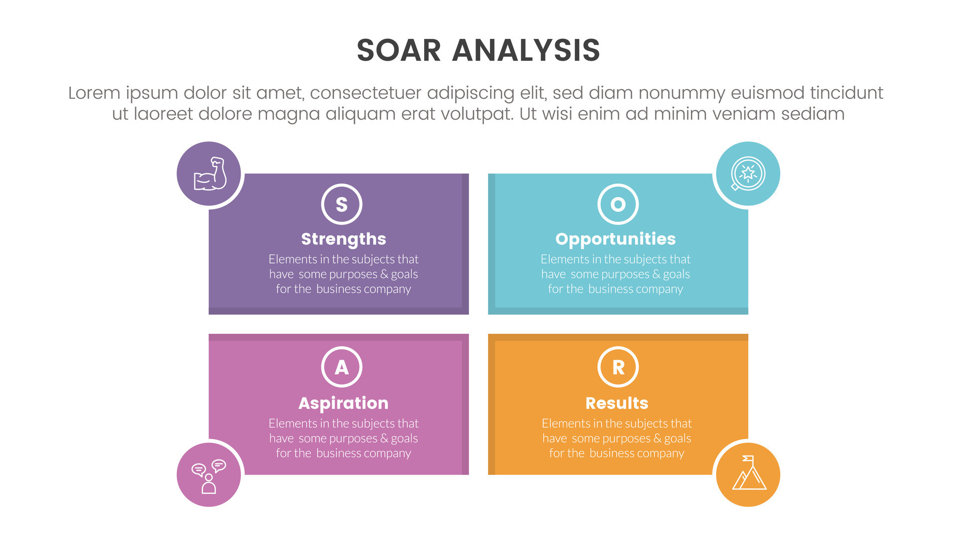 soar analysis framework infographic with rectangle shape and circle badge on edge with 4 point ...