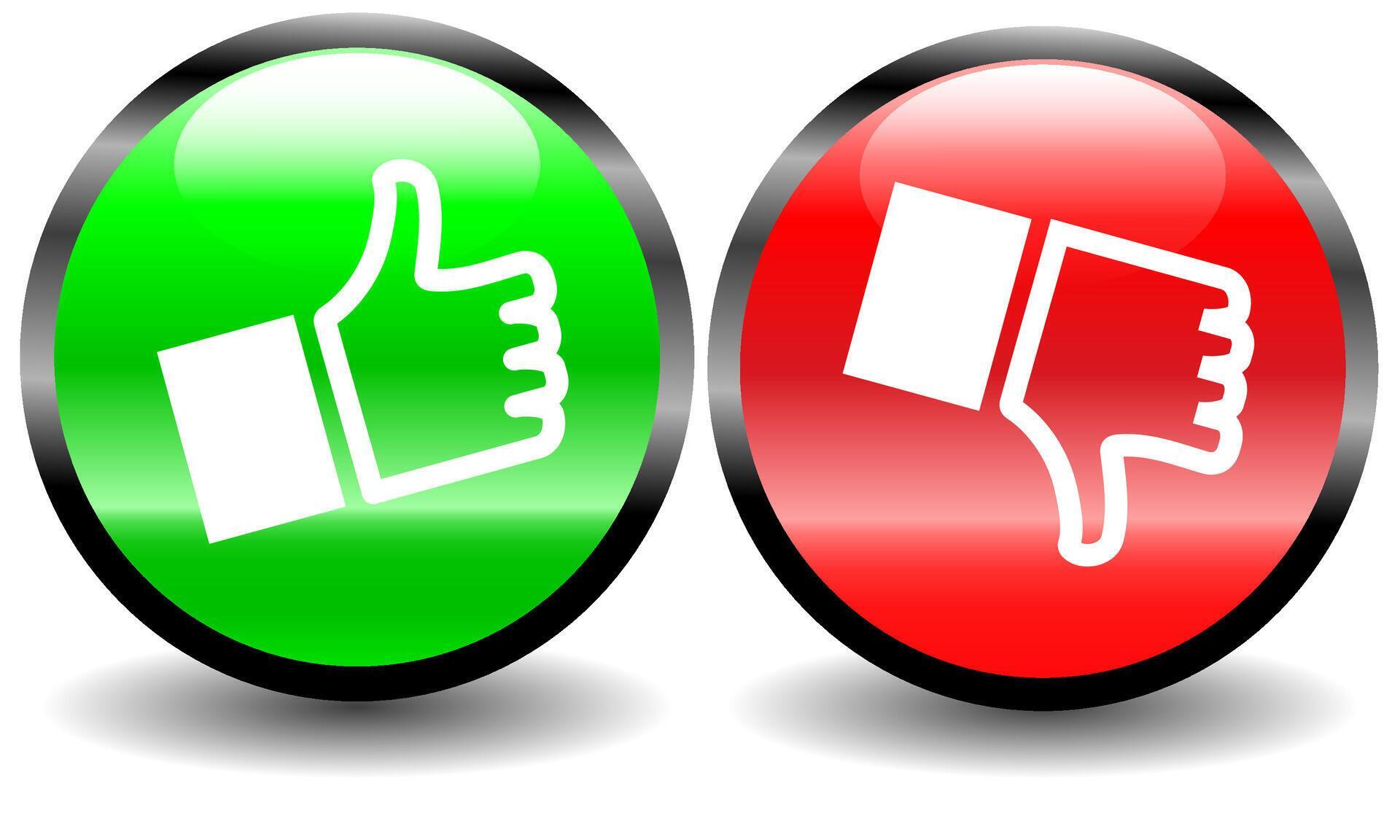 Advisory Buttons with Thumbs up and thumbs down review icons, good or ...