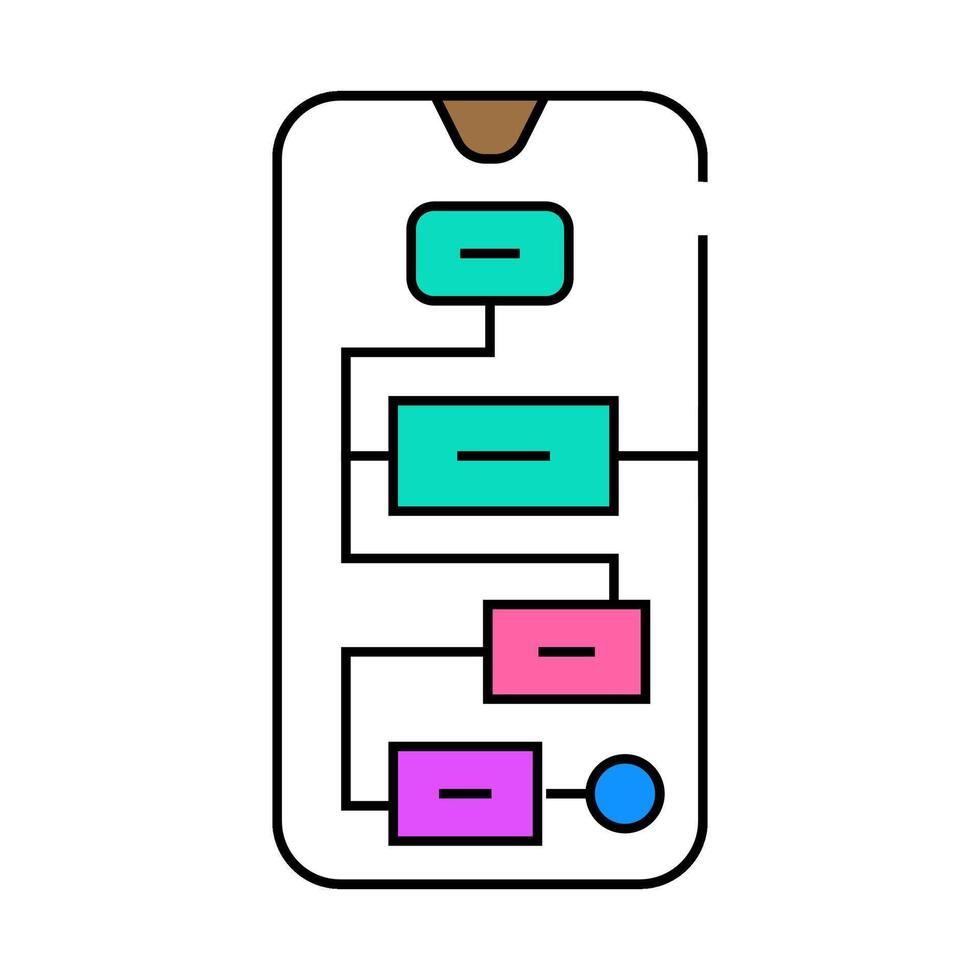 user flow ux ui design icon color illustration 49829388 Vector Art at ... user flow ux ui design icon color illustration 49829388 Vector Art at ...