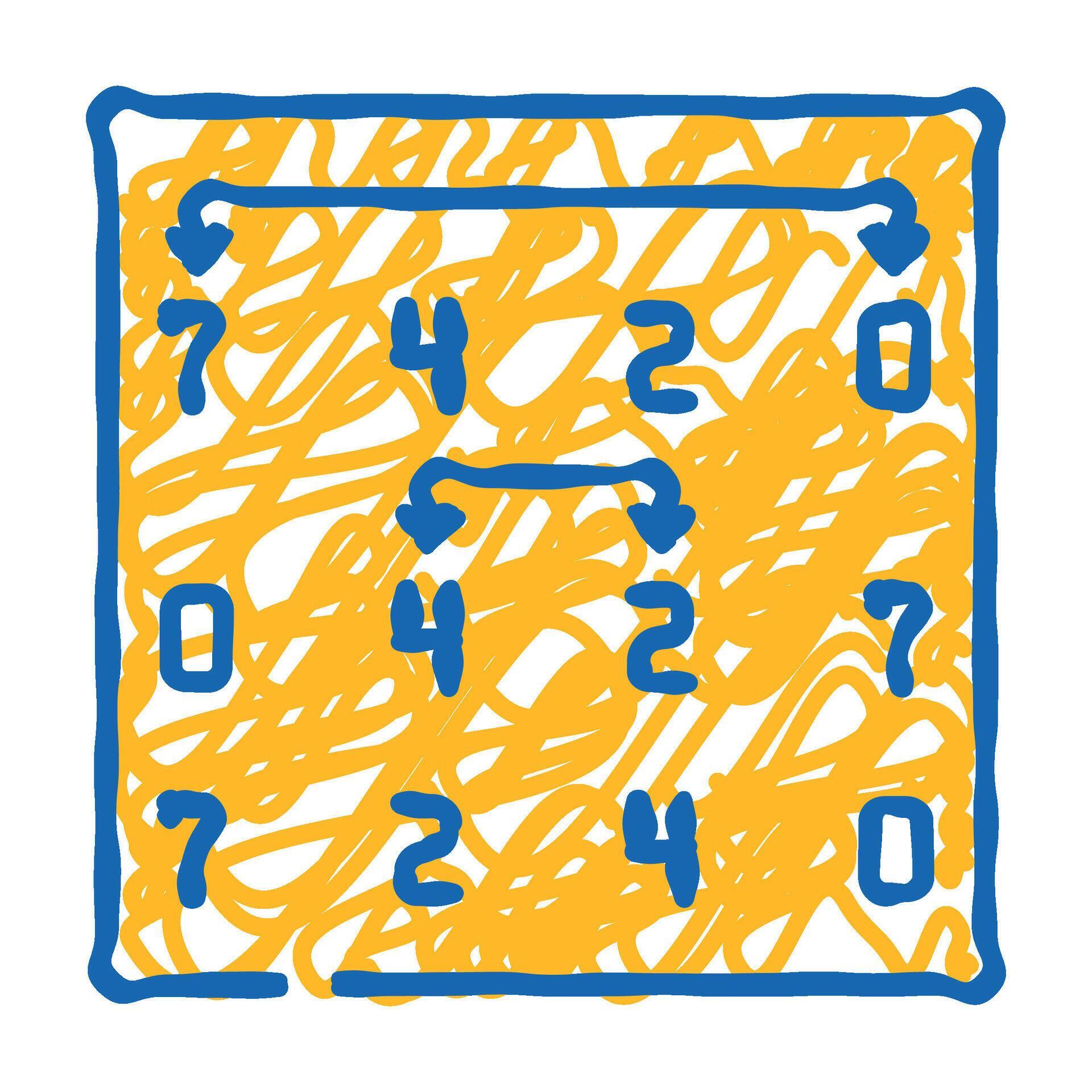 selection sort algorithm icon doodle illustration 49841129 Vector Art ... selection sort algorithm icon doodle illustration 49841129 Vector Art ...