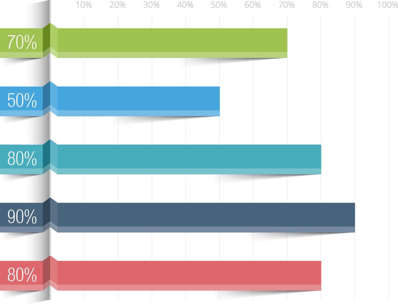 Horizontal bar graph template with percents 50133122 Vector Art at Vecteezy