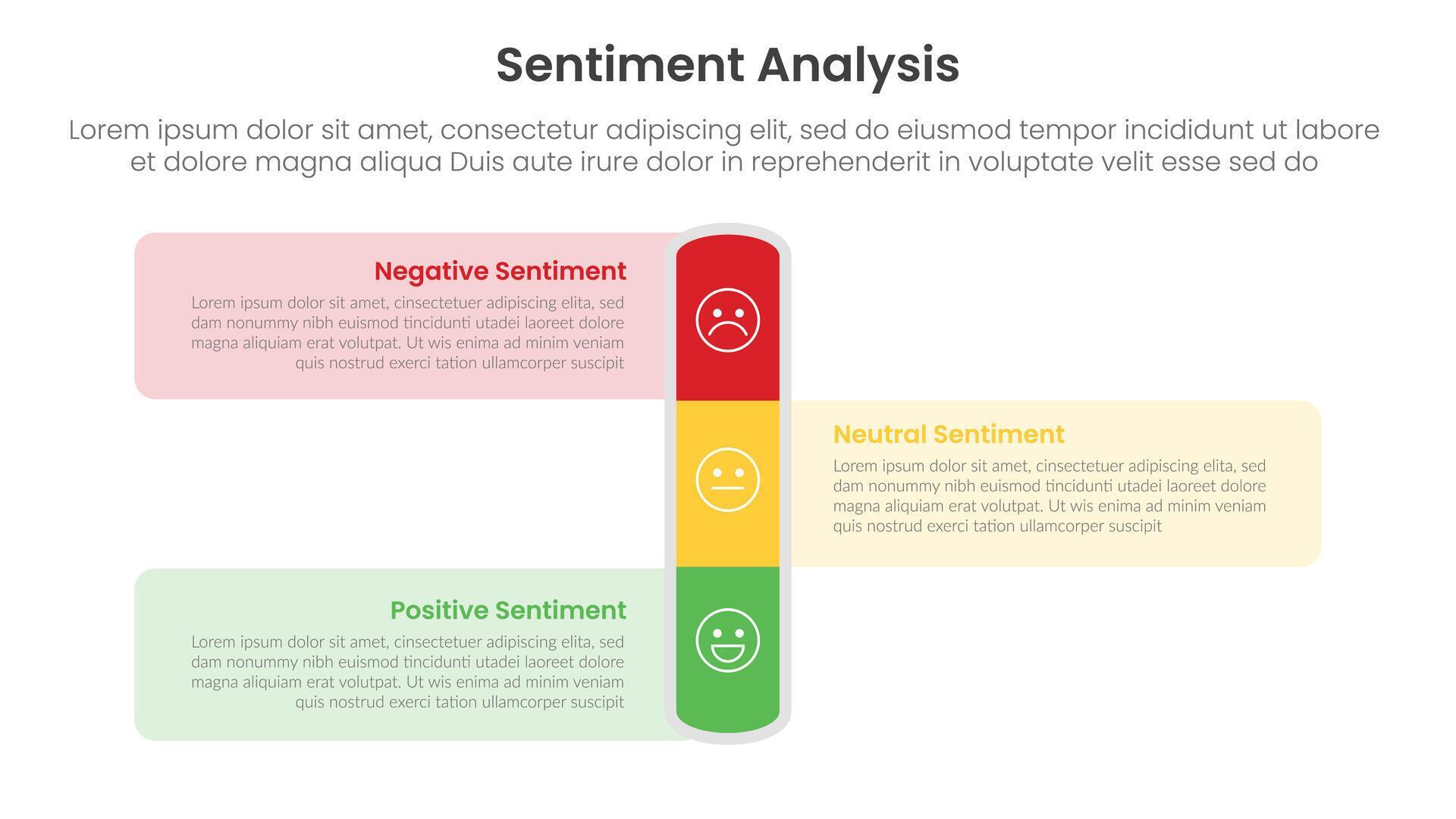 Sentiment Analysis Framework Infographic Template With Vertical Round