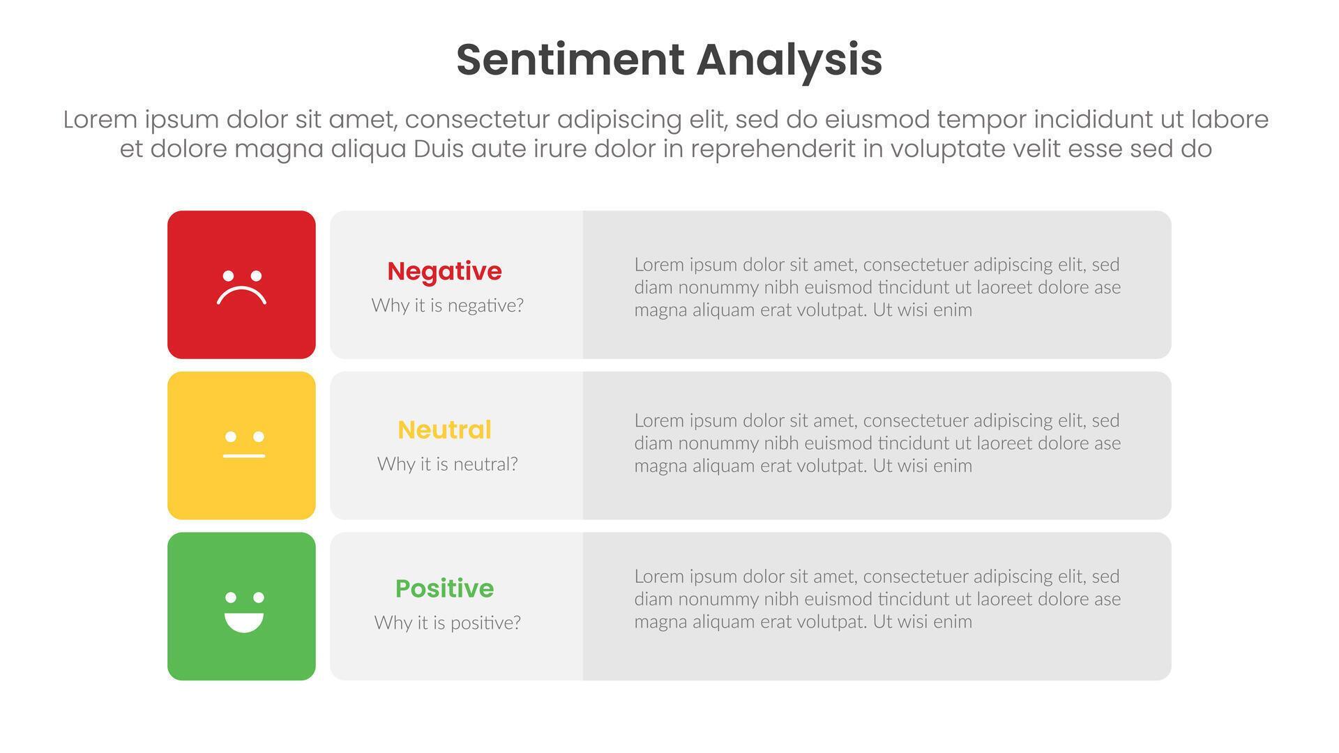 Sentiment Analysis Framework Infographic Template With Square Box Table