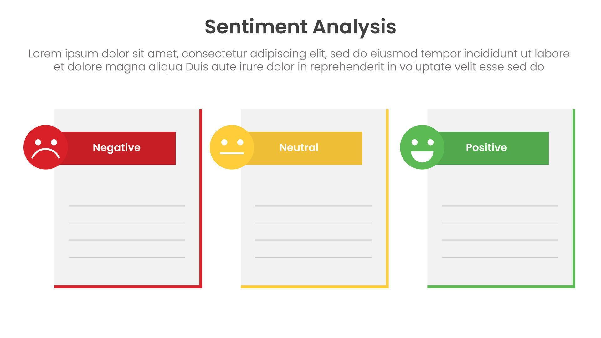 Sentiment Analysis Framework Infographic Template With Creative Box
