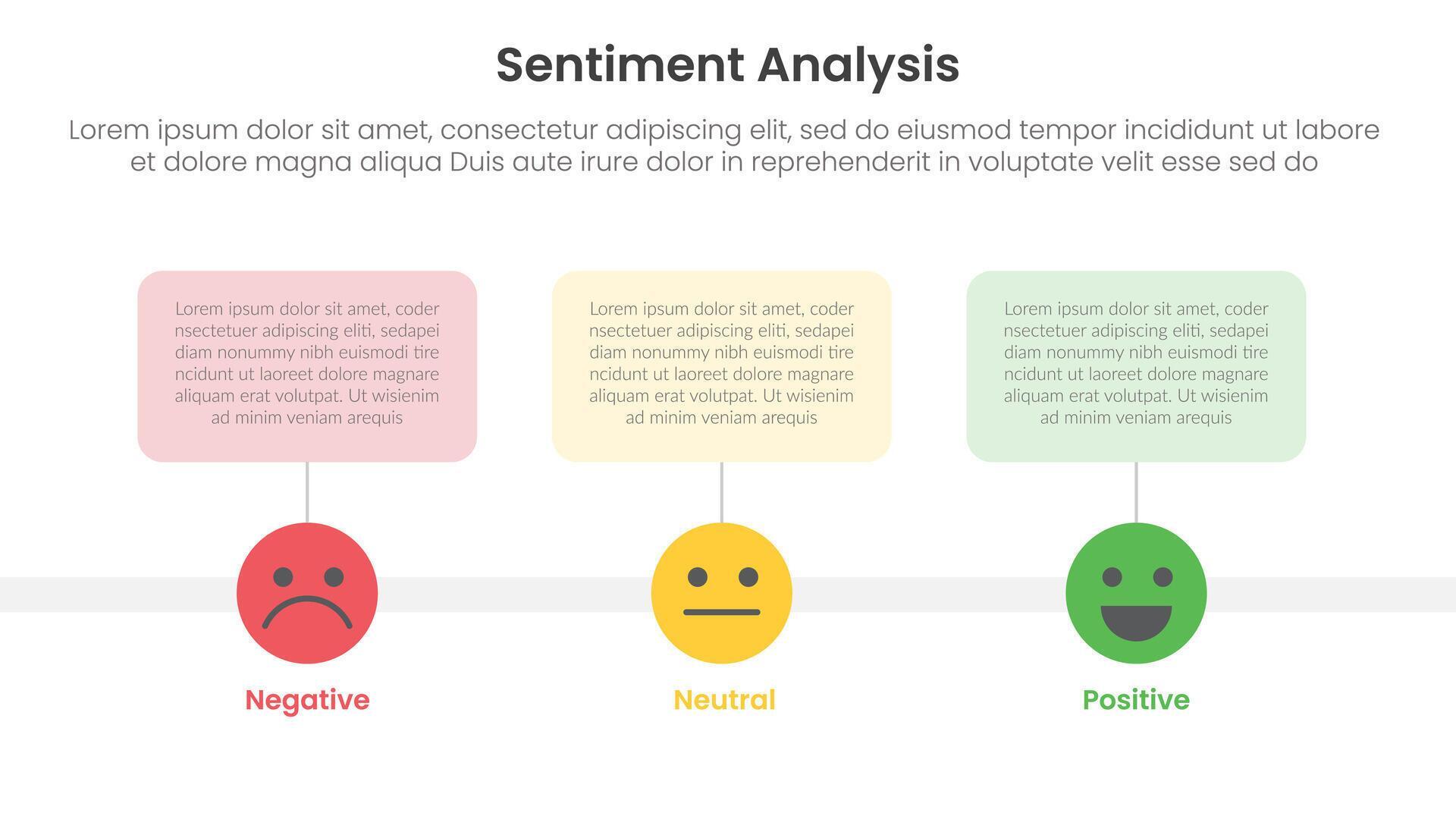 Sentiment Analysis Framework Infographic Template With Timeline Style