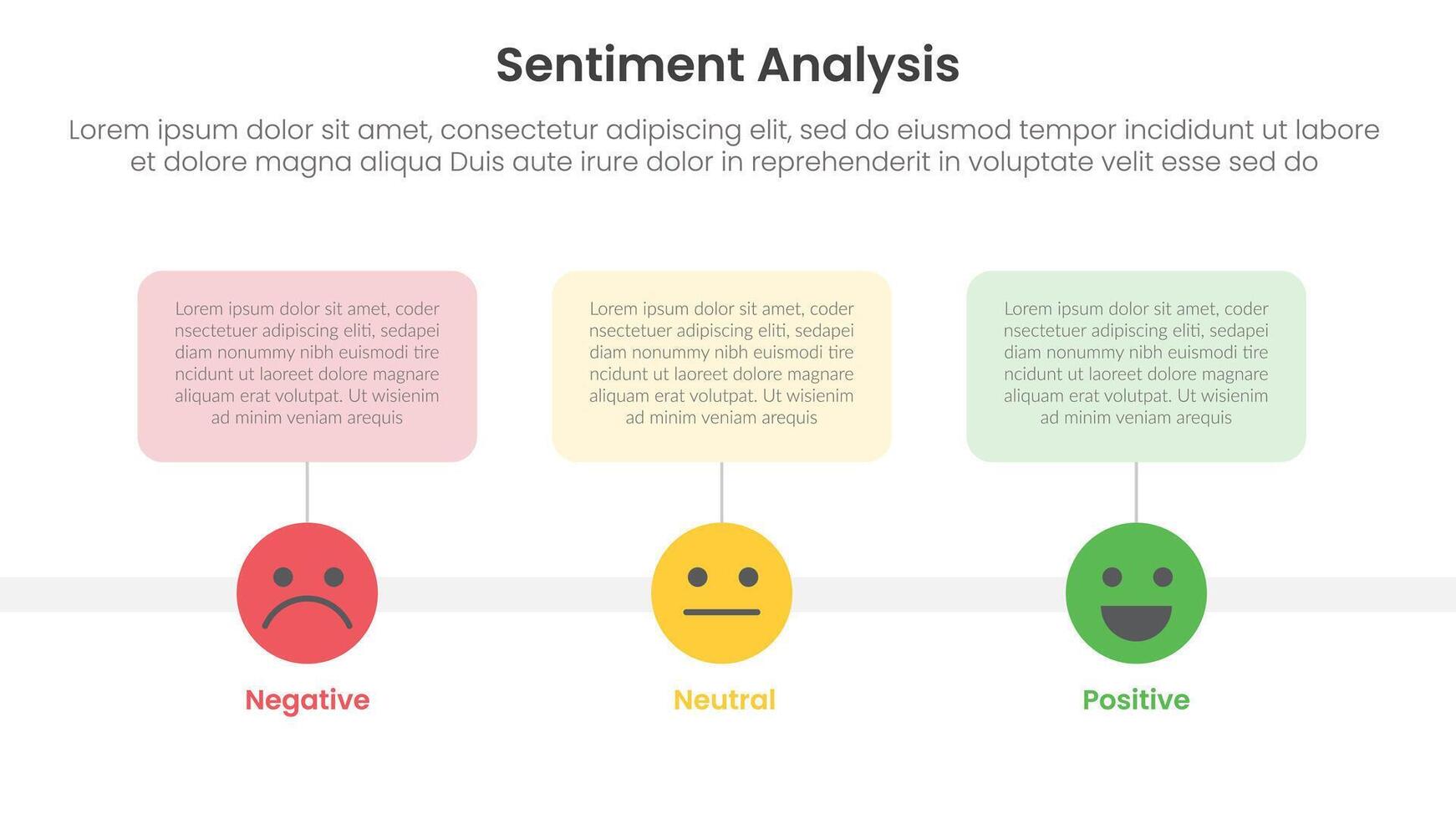 Sentiment Analysis Framework Infographic Template With Timeline Style