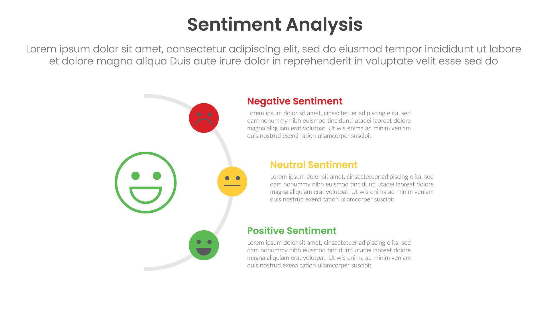 sentiment analysis framework infographic template with half circle line right direction with 3 ...