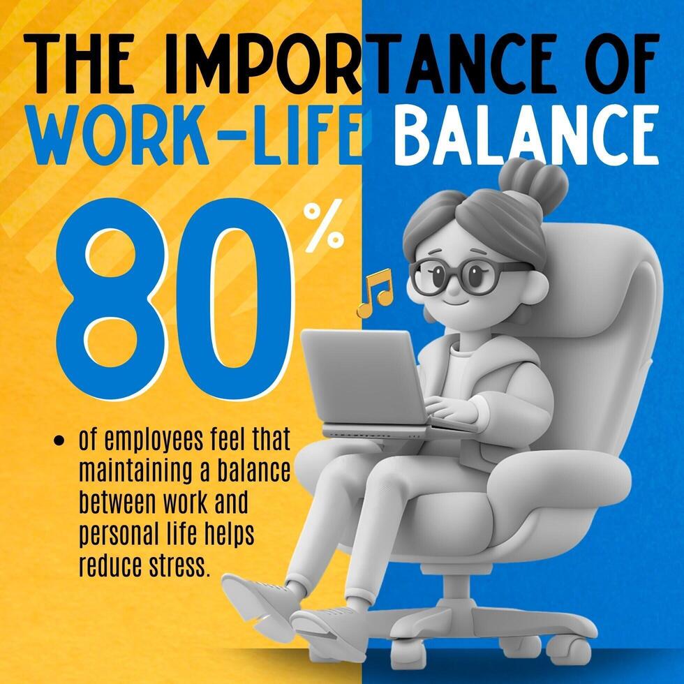 Work Life Balance Infographic For Linkedin Post 50491418 Template