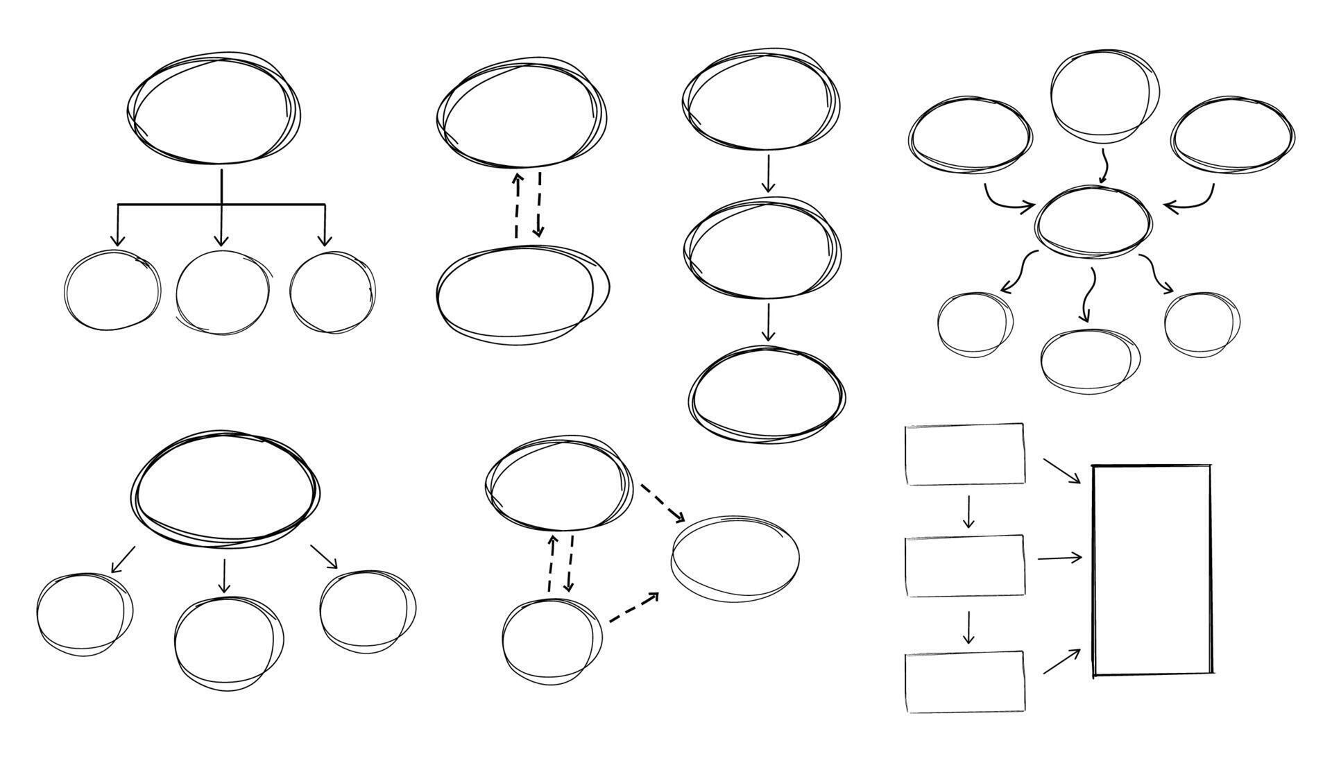 Mind map infographic diagram doodle line free hand drawing. Idea scheme ...