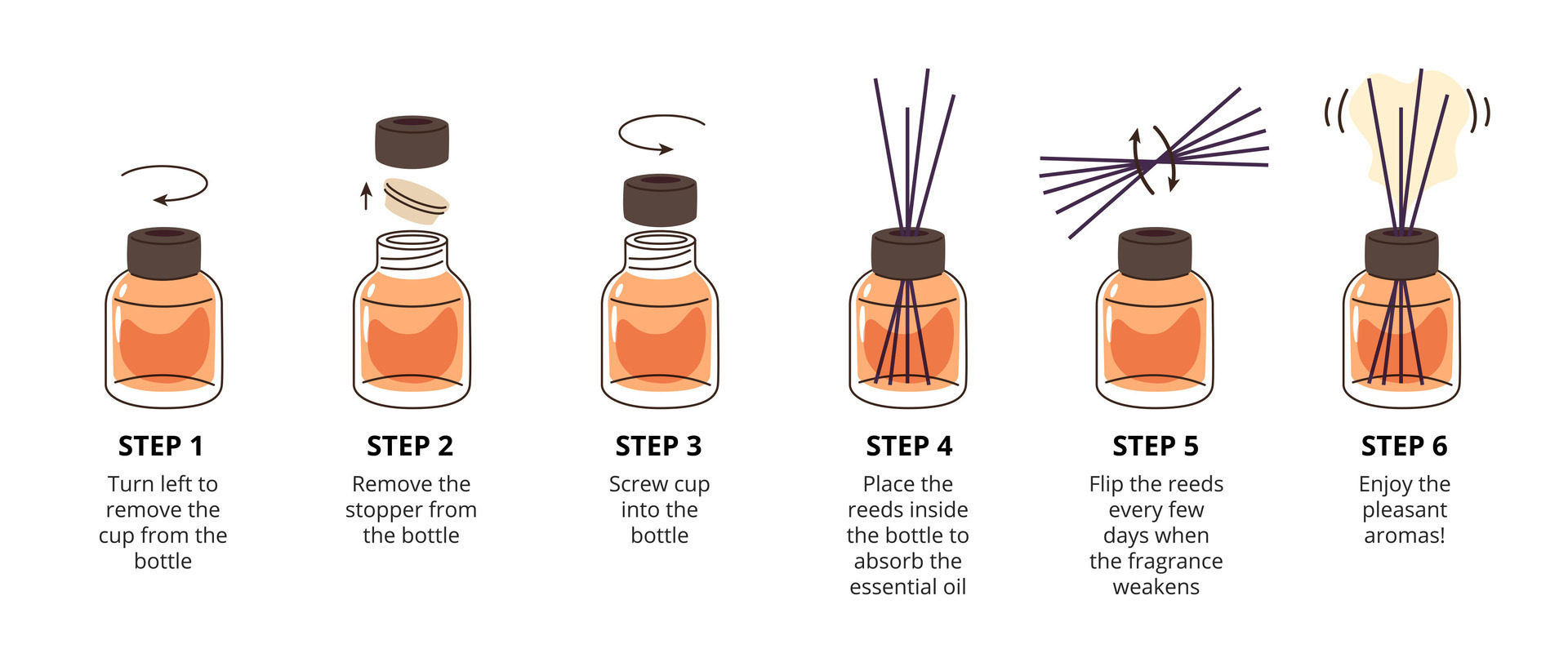 Reed diffuser instruction. How to use essential aroma oil diffuser with ...