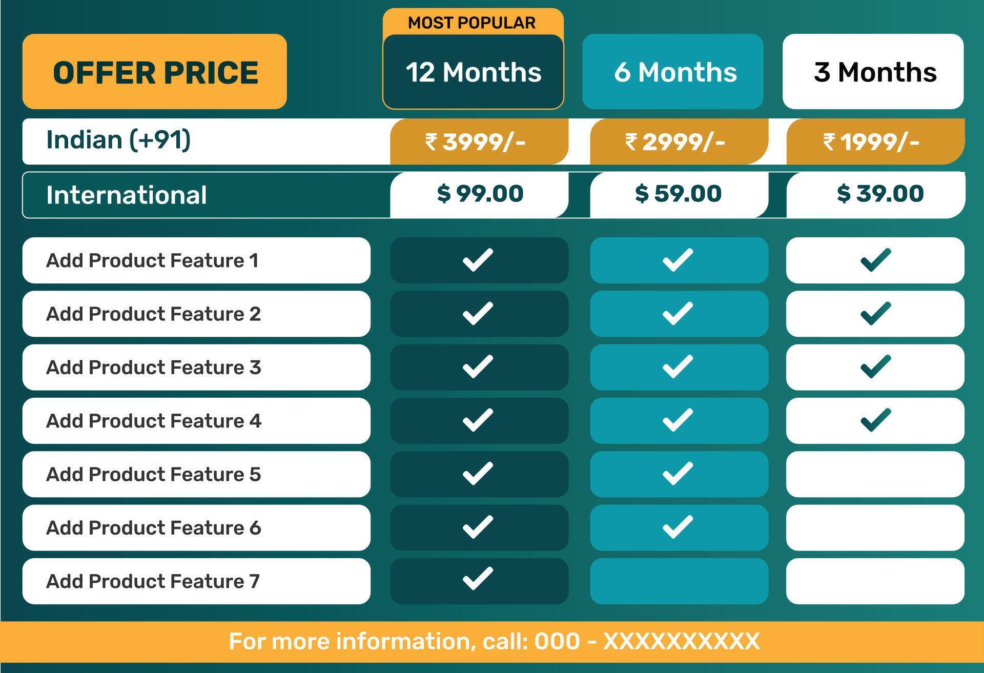 Modern business data table layout template. Flat design, easy to use ...