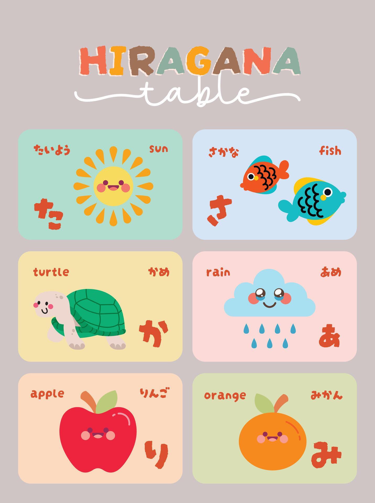 flat design cute kawaii hand drawn learn Japanese hiragana alphabet ...