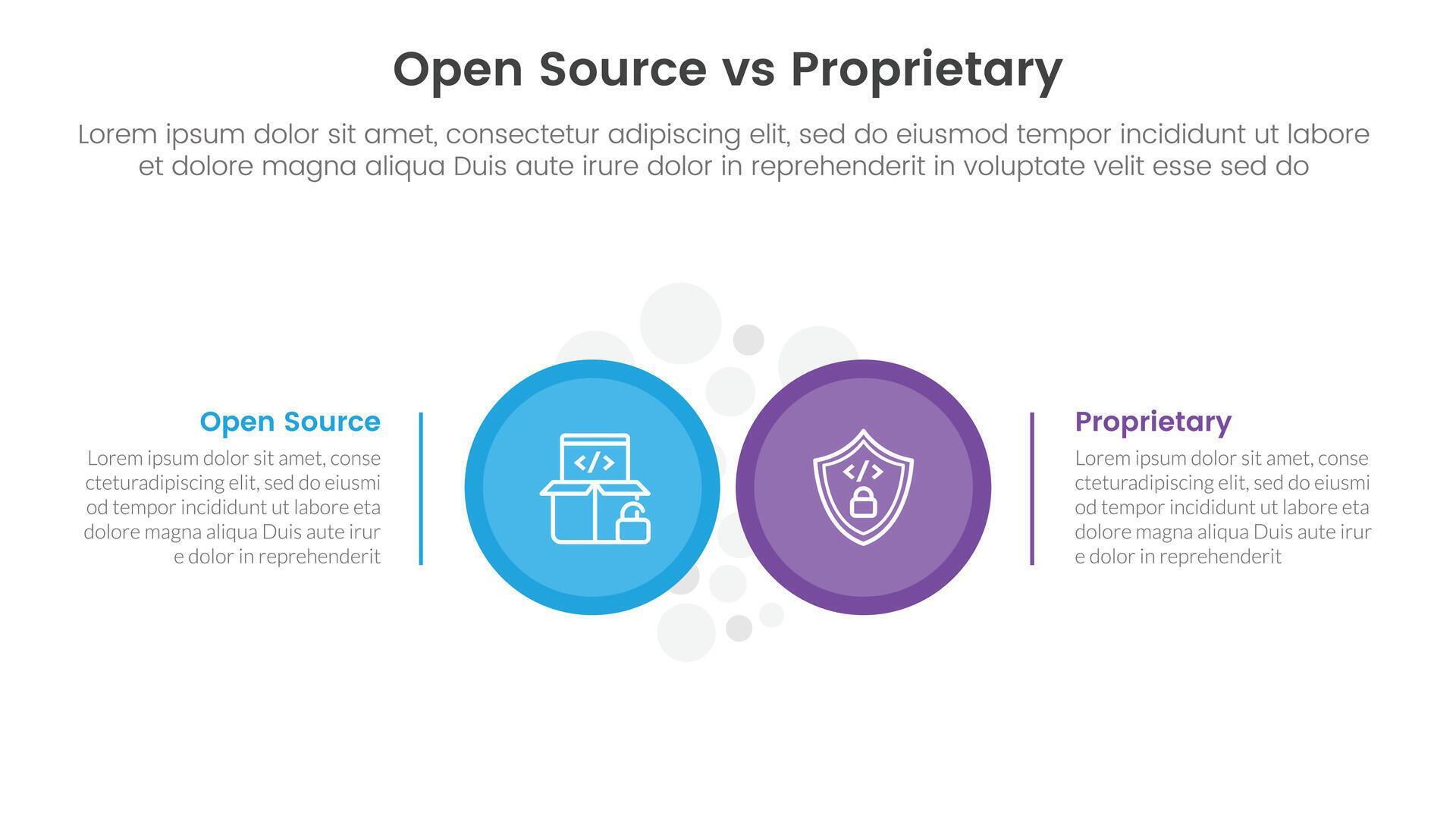 Open Source Vs Proprietary Software Comparison Concept For Infographic