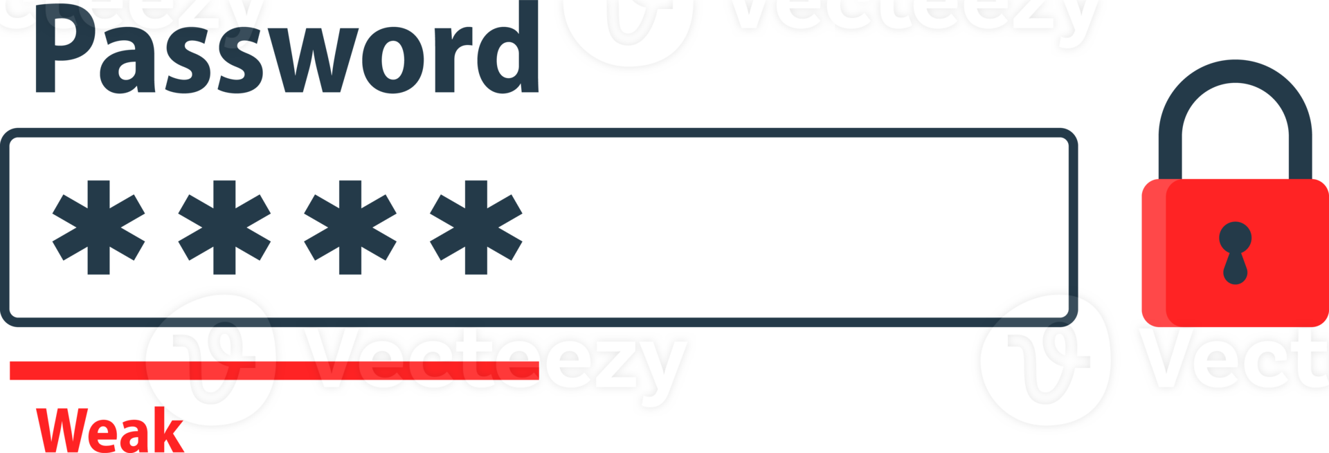 Password Weak Medium And Strong User Data Protection Safety Requirement Password Complexity