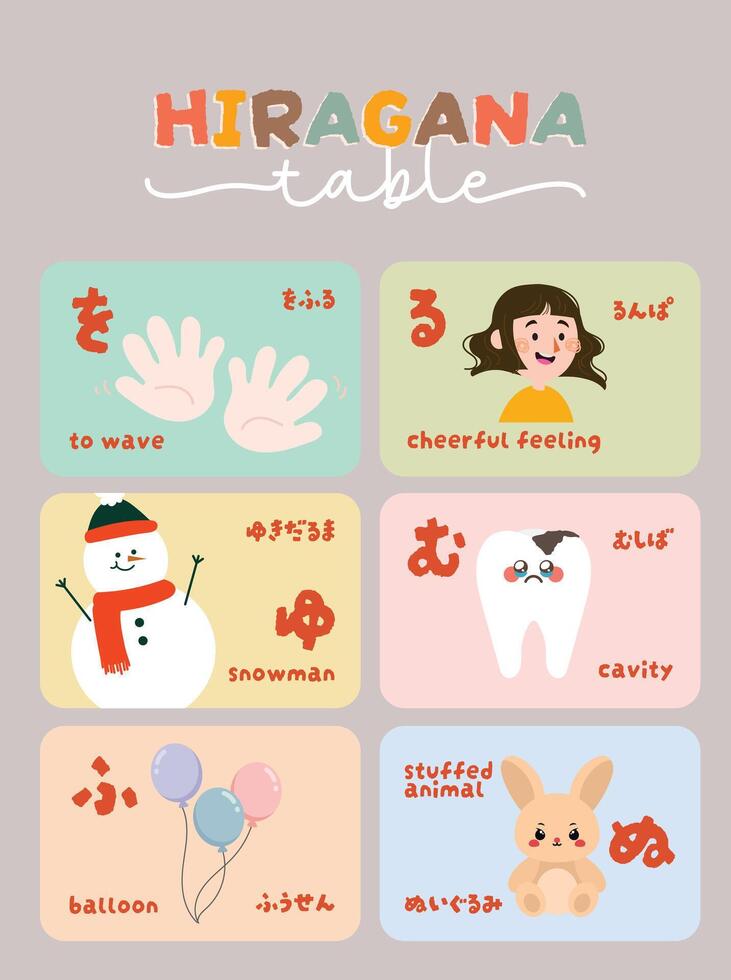 flat cute kawaii hand drawn learn Japanese hiragana alphabet language ...