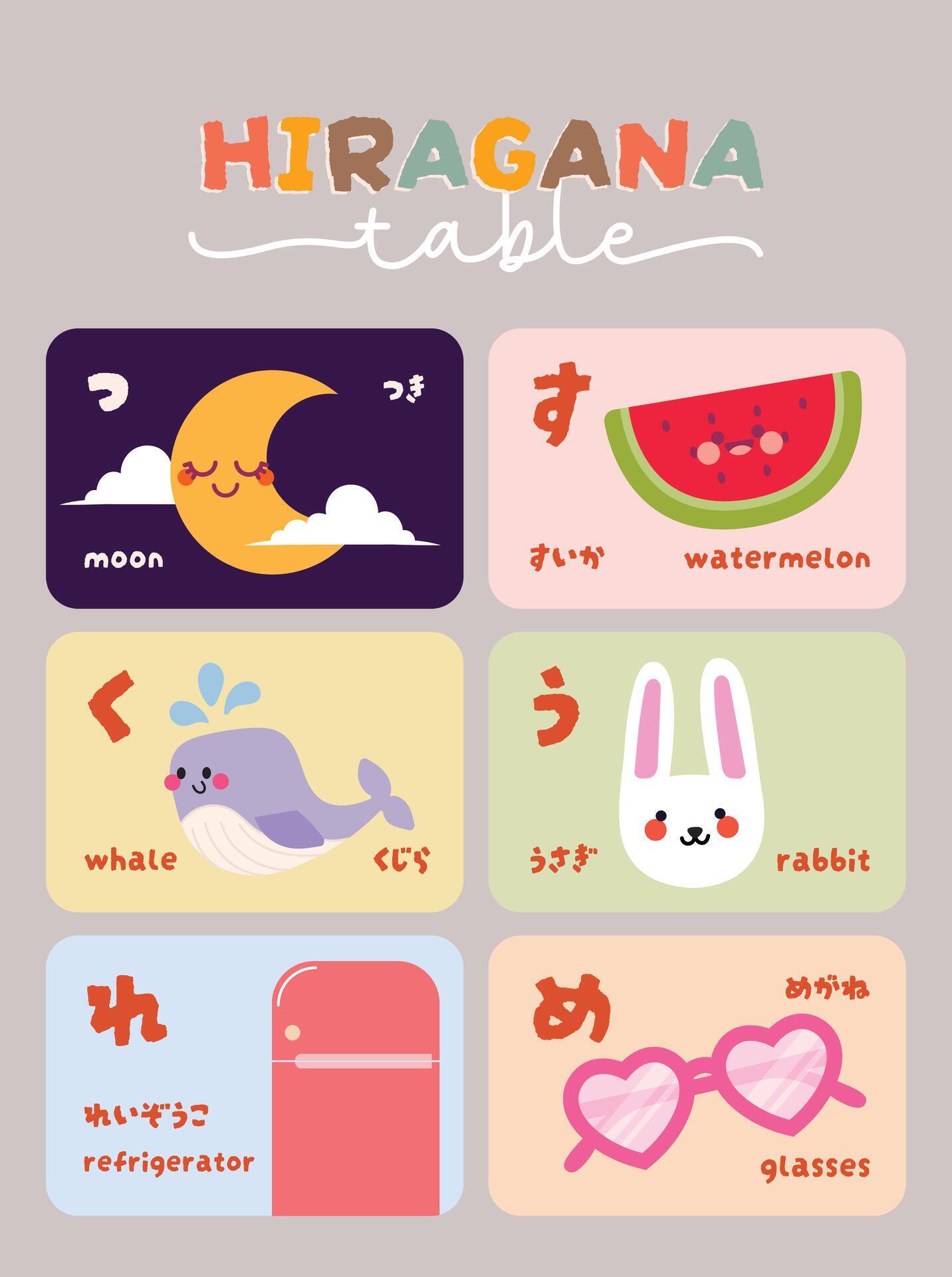 cute design kawaii hand drawn learn Japanese hiragana alphabet language ...