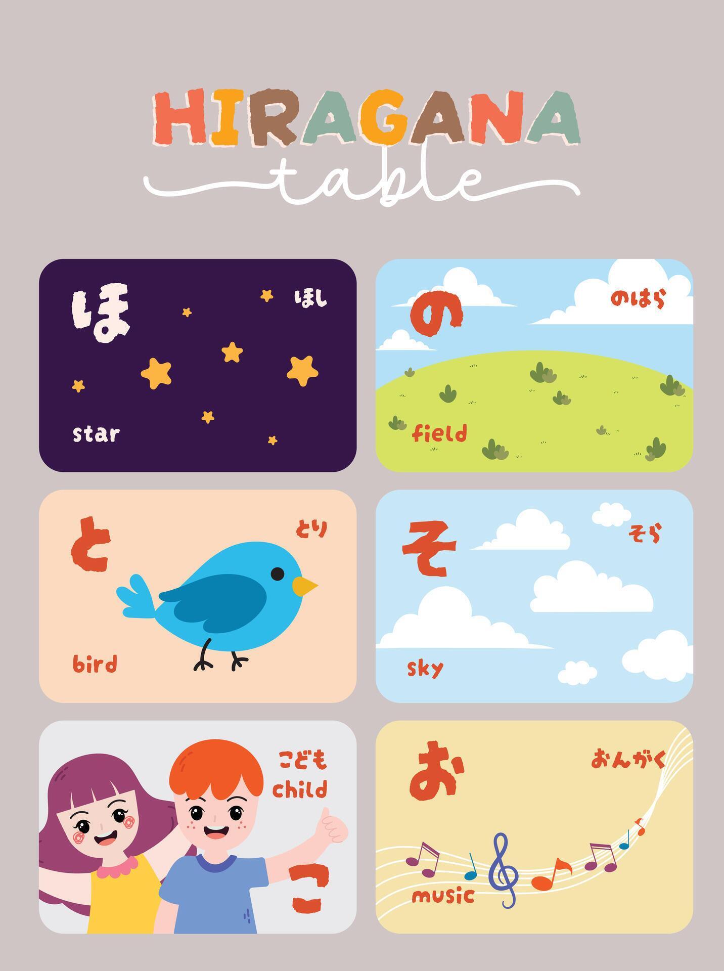 flat design cute hand drawn learn Japanese hiragana alphabet language ...