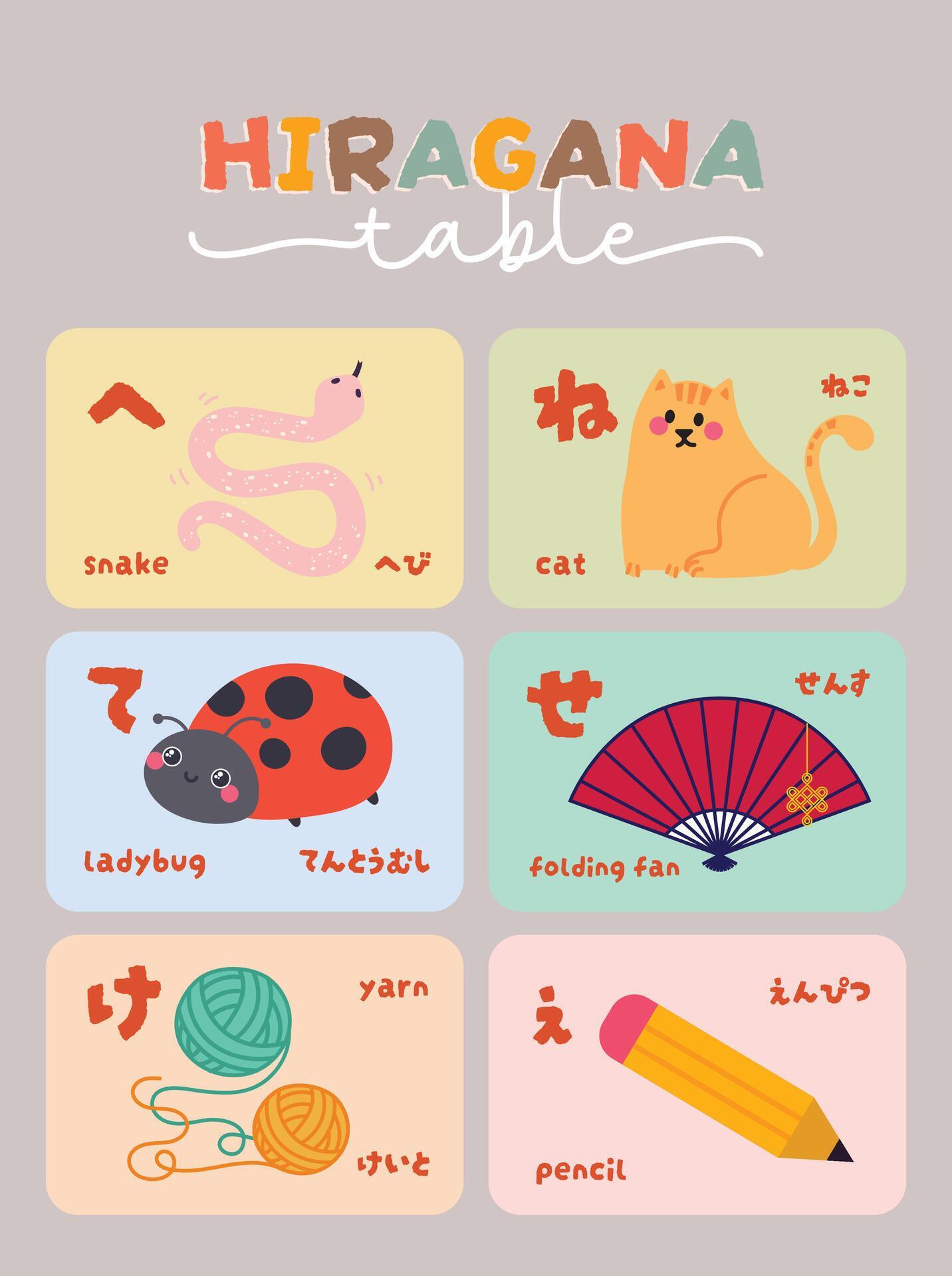 flat cute hand drawn learn Japanese hiragana alphabet language ...