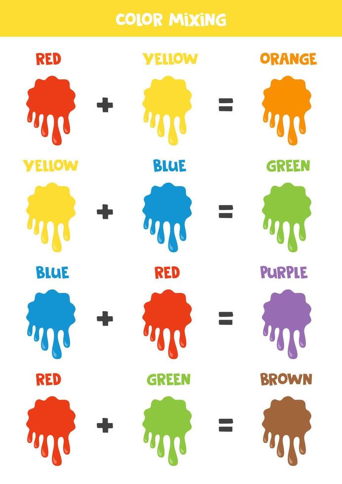 Color mixing scheme for kids. Primary and secondary colors. Paint ...