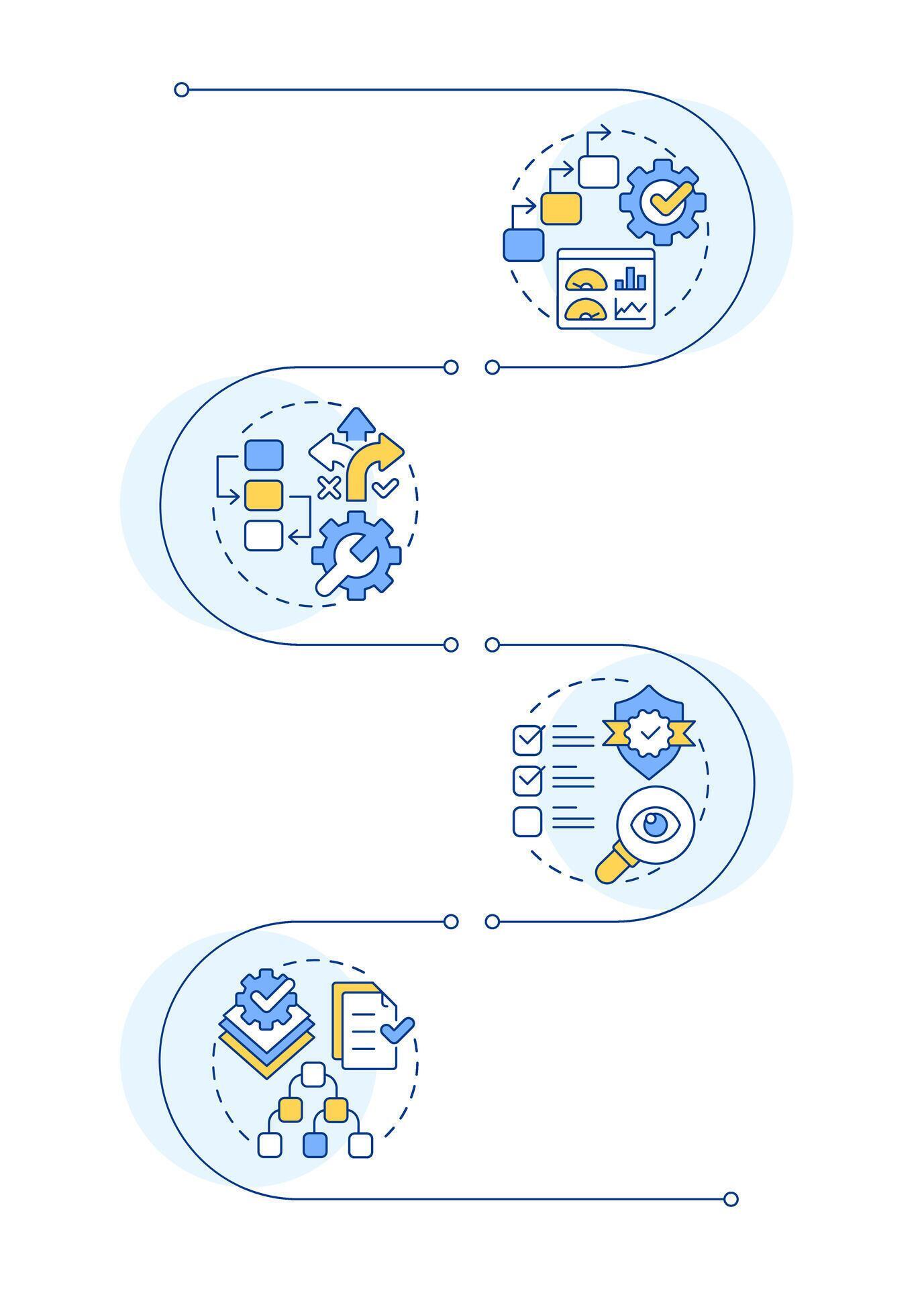 SFC organization infographic vertical sequence. Resources allocation. Task management ...