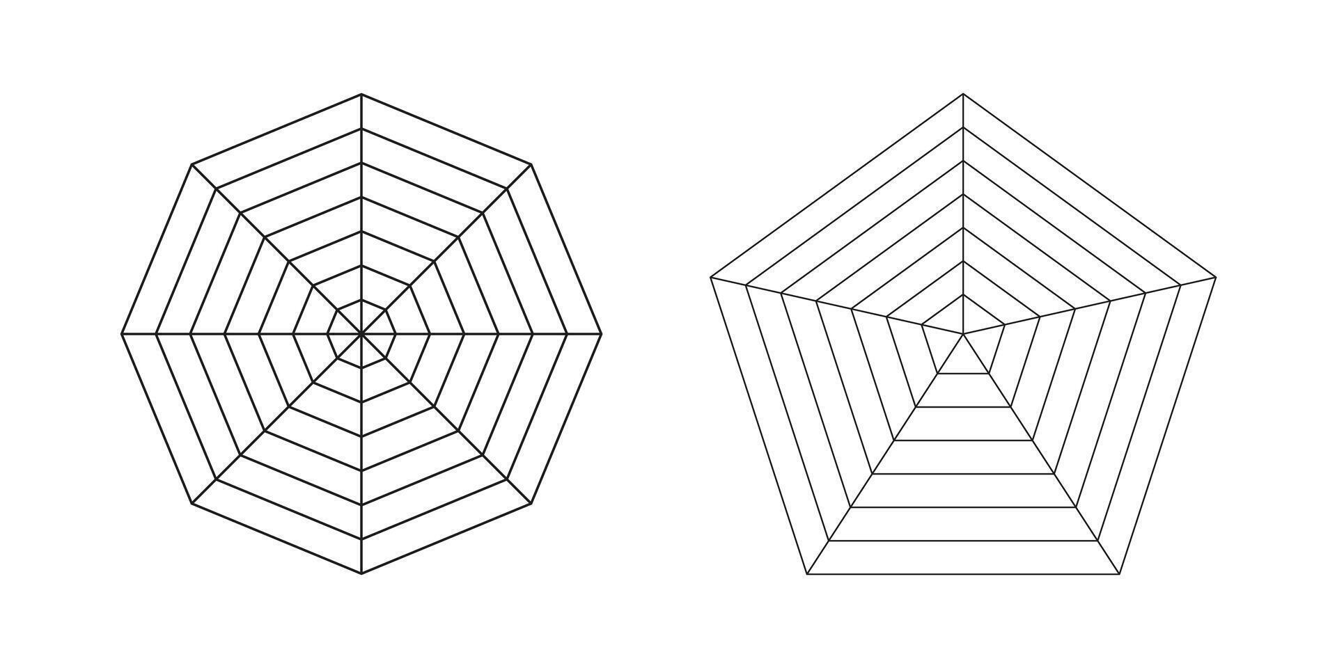 Octagon, pentagon radar, spider diagram template. Spider mesh. Diagrams ...