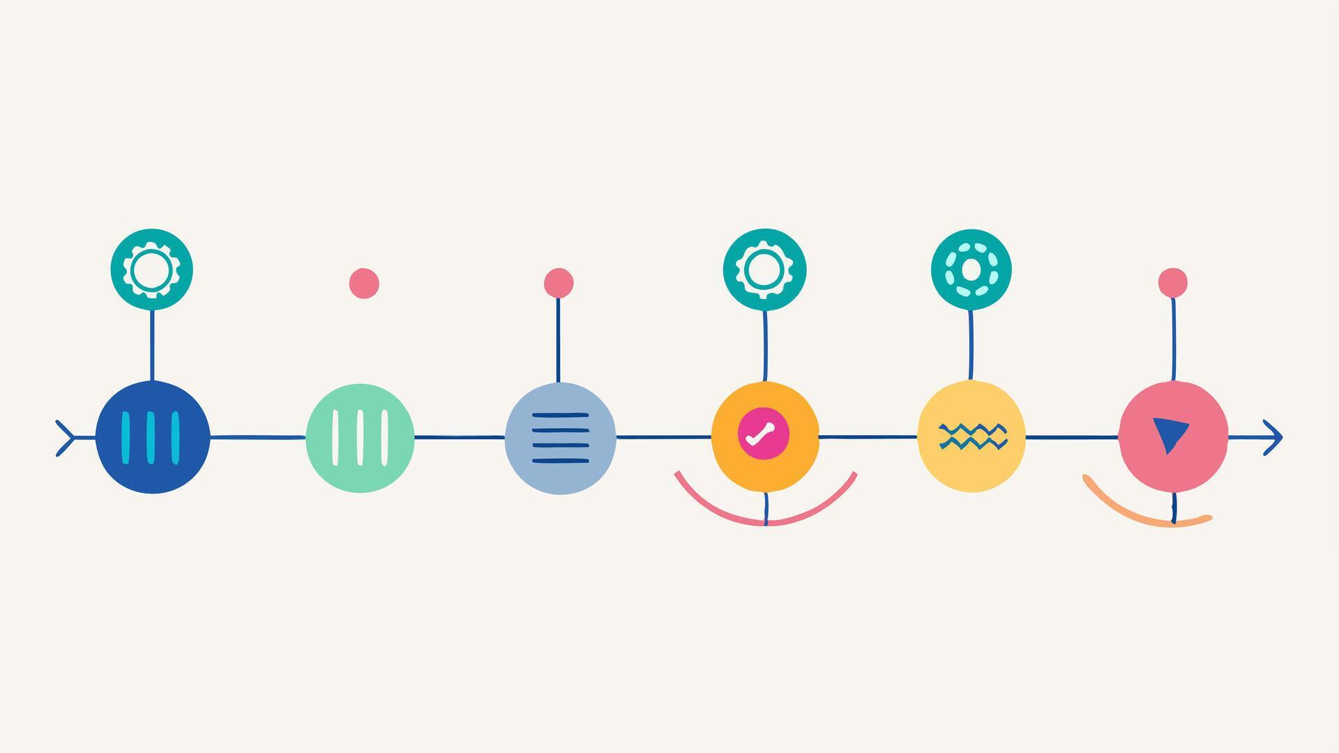 Timeline Visualization A horizontal timeline featuring icons or images ...