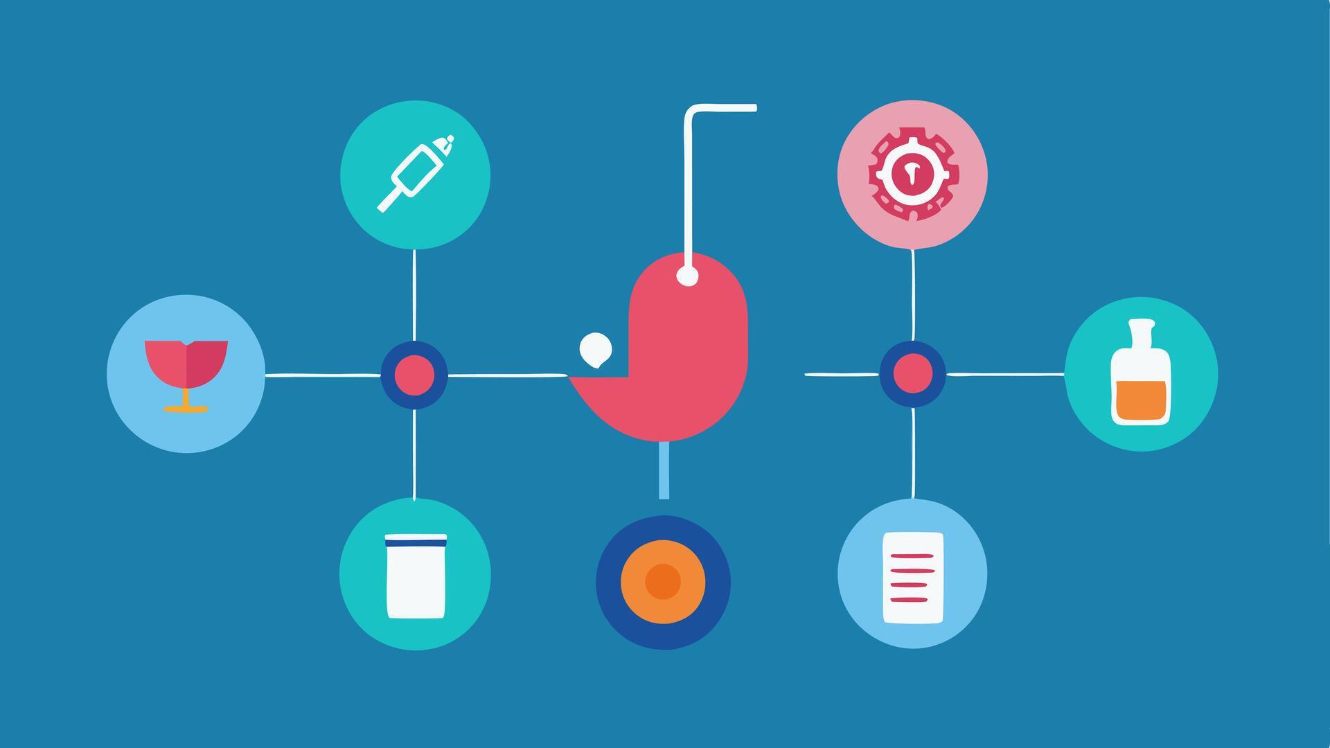Stem Cell Therapy Pathway A flowchart graphic highlighting the steps of ...