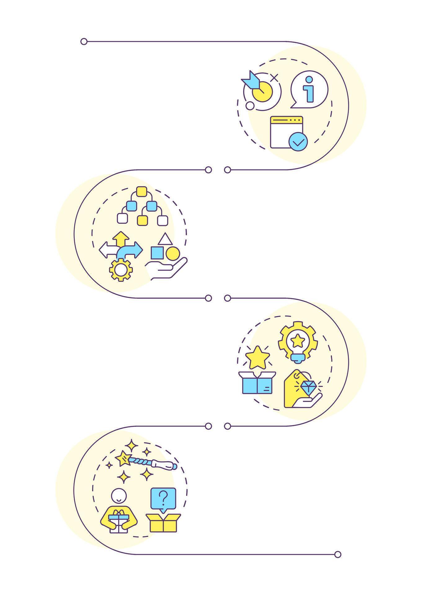 Recommender Systems Statistical Metrics Infographic Vertical Sequence