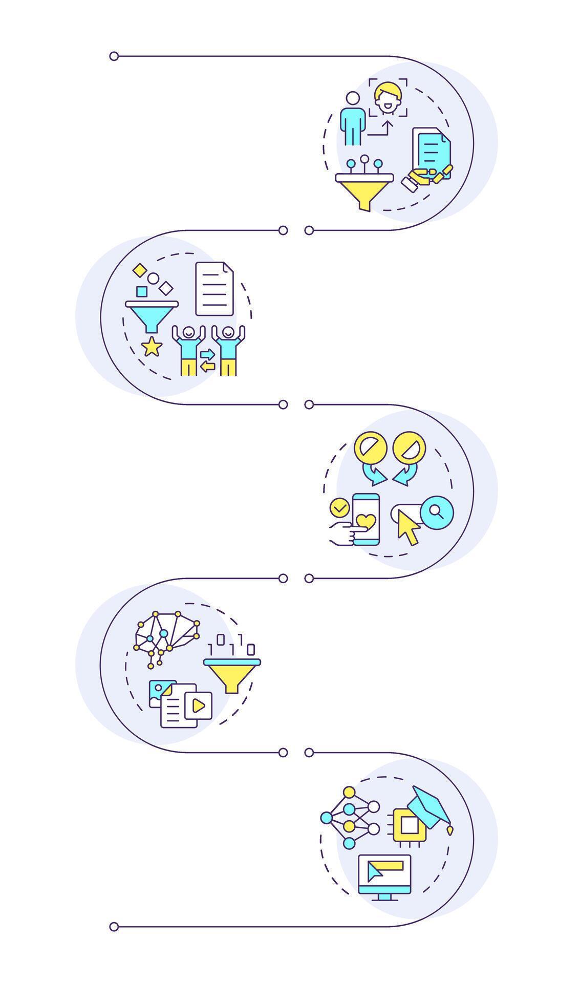 Recommendation systems infographic vertical sequence. Data filtering ...