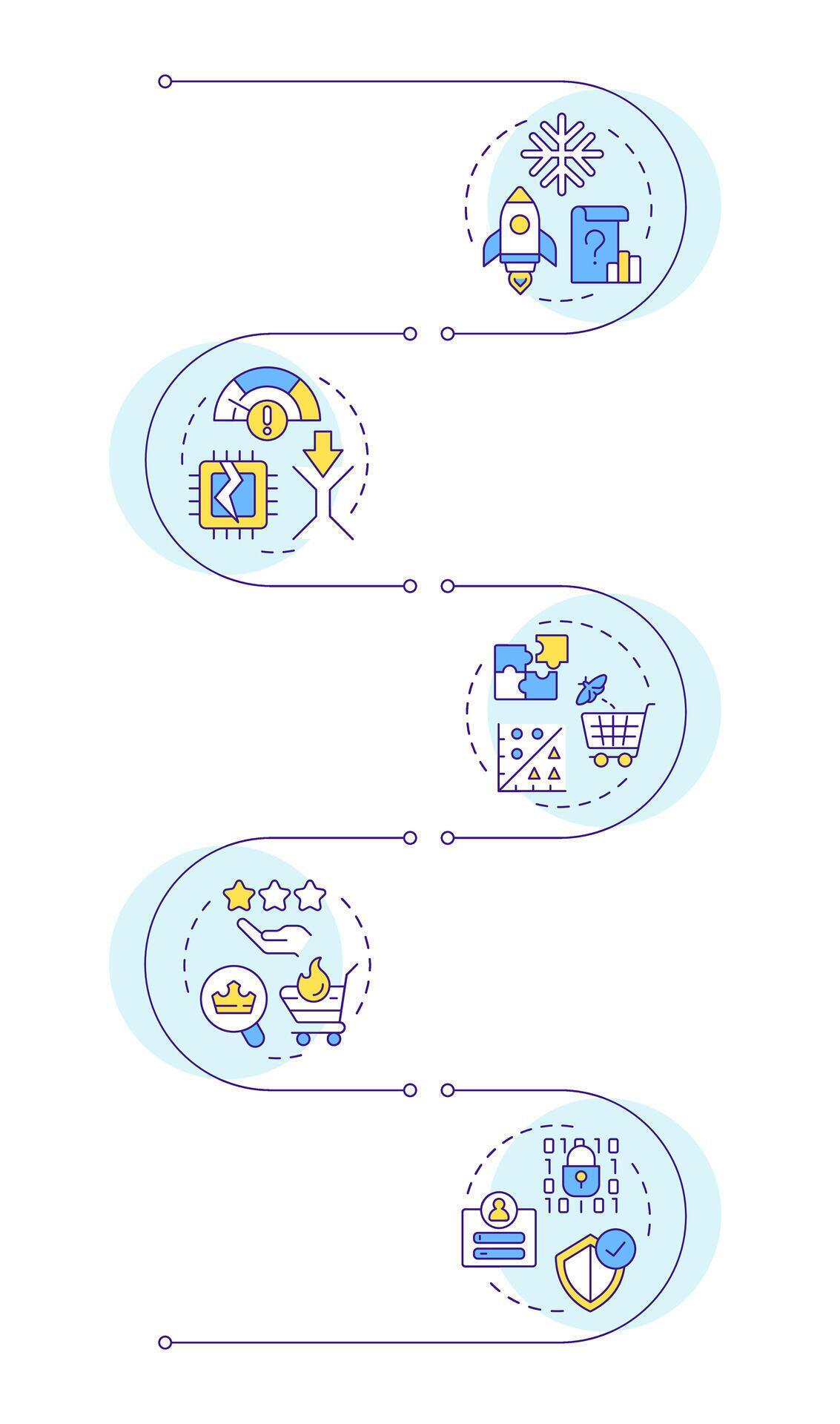 Recommendation System Problems Infographic Vertical Sequence Data