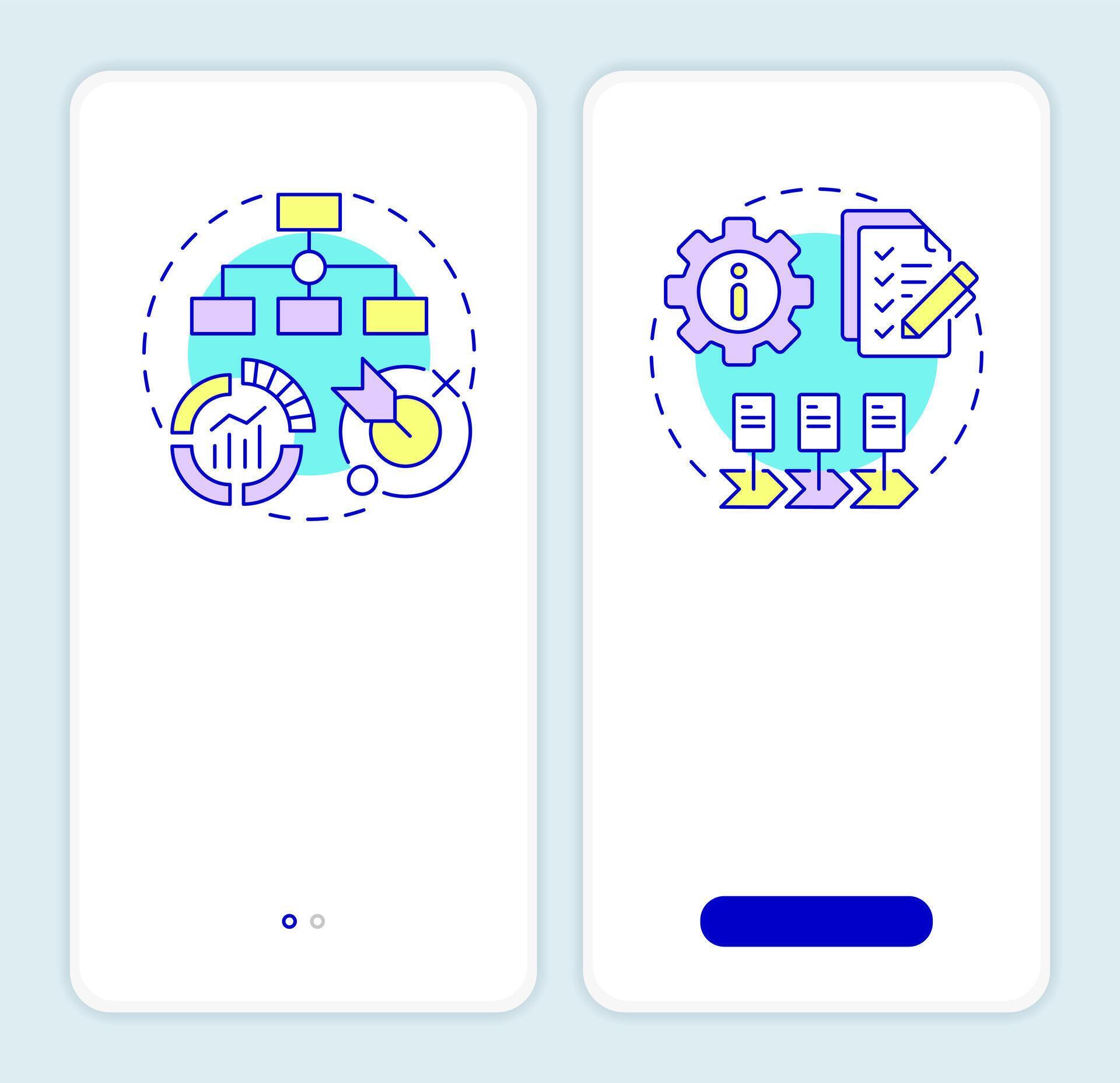 Sop Benefits Onboarding Mobile App Screen Operating Procedures