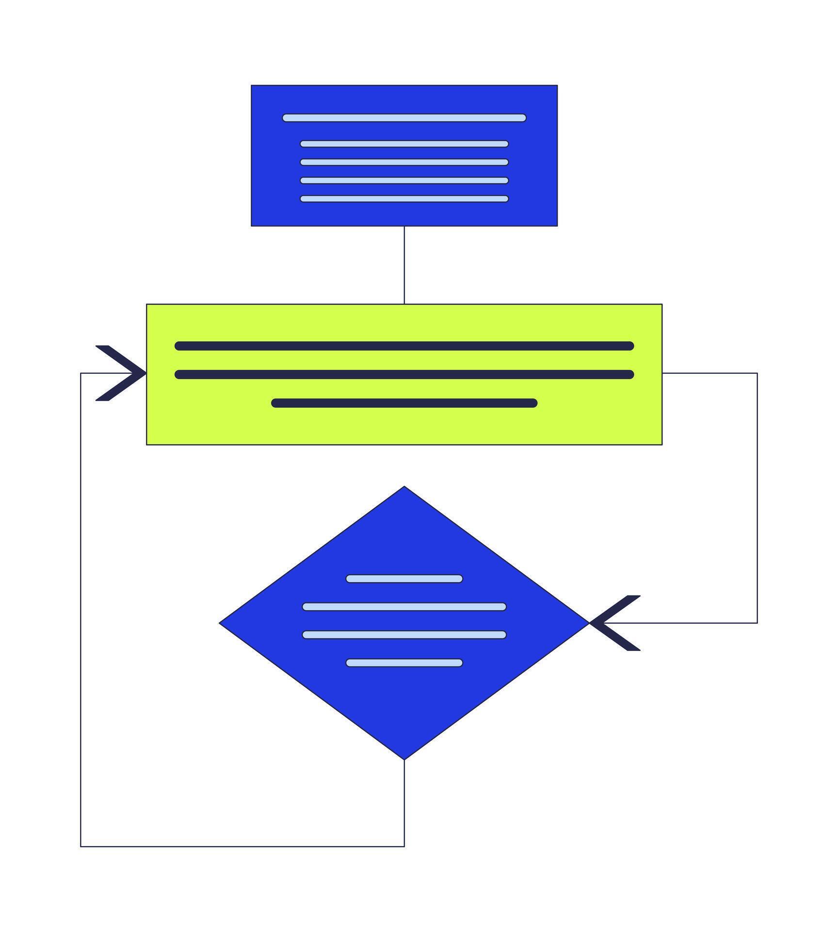 Block diagram 2D cartoon object. Analysis scheme. Schematic flowchart algorithm. Decision tree ...
