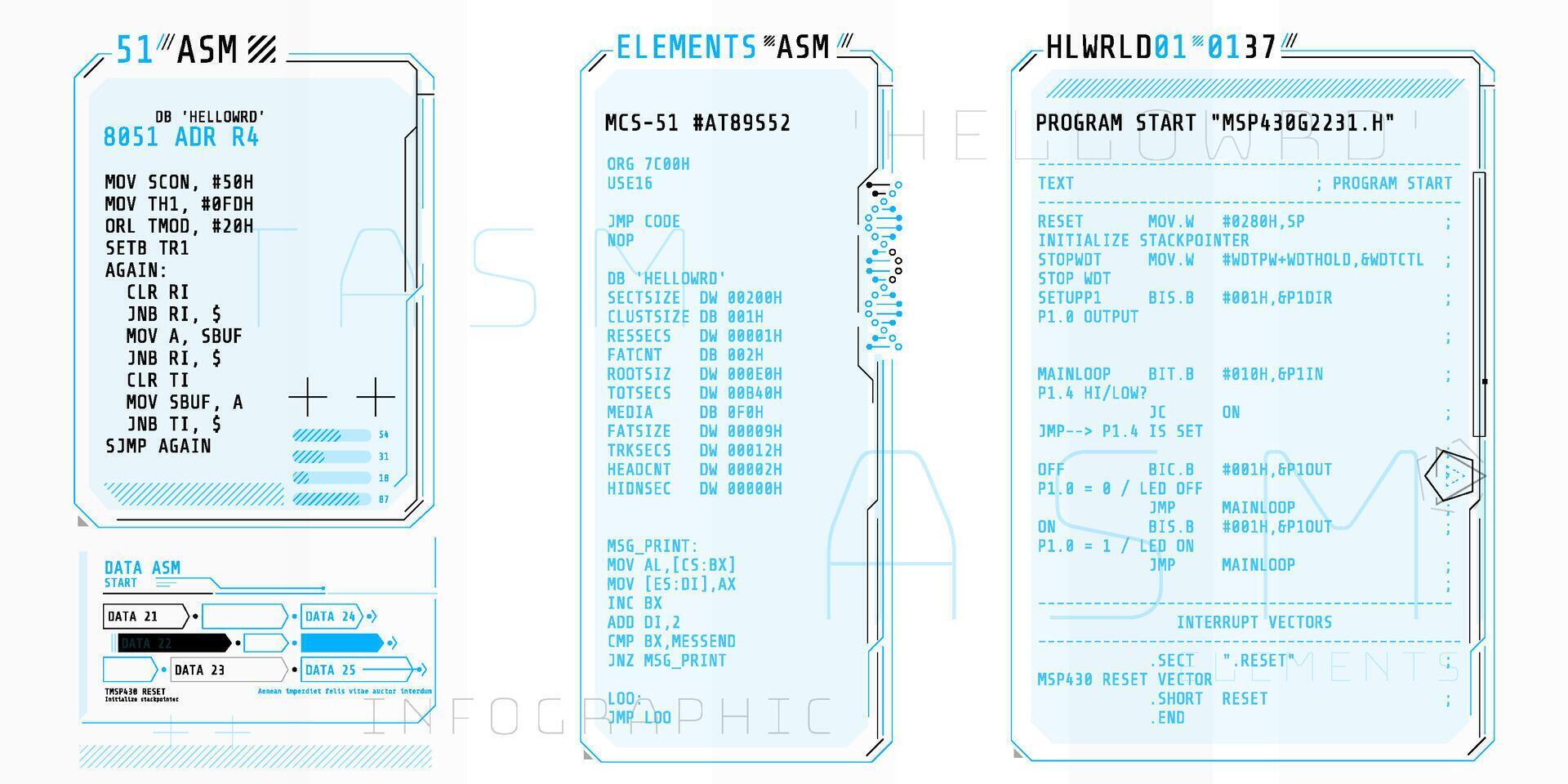 HUD interface elements with part of the code Assembly. 51683011 Vector ...