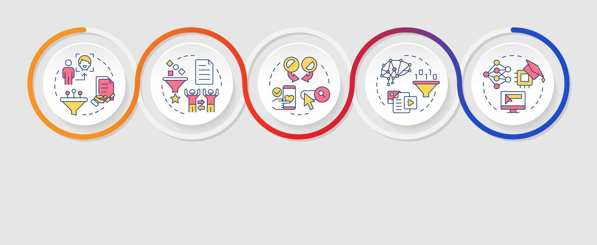 Recommendation filtering system infographics circles sequence. Machine ...