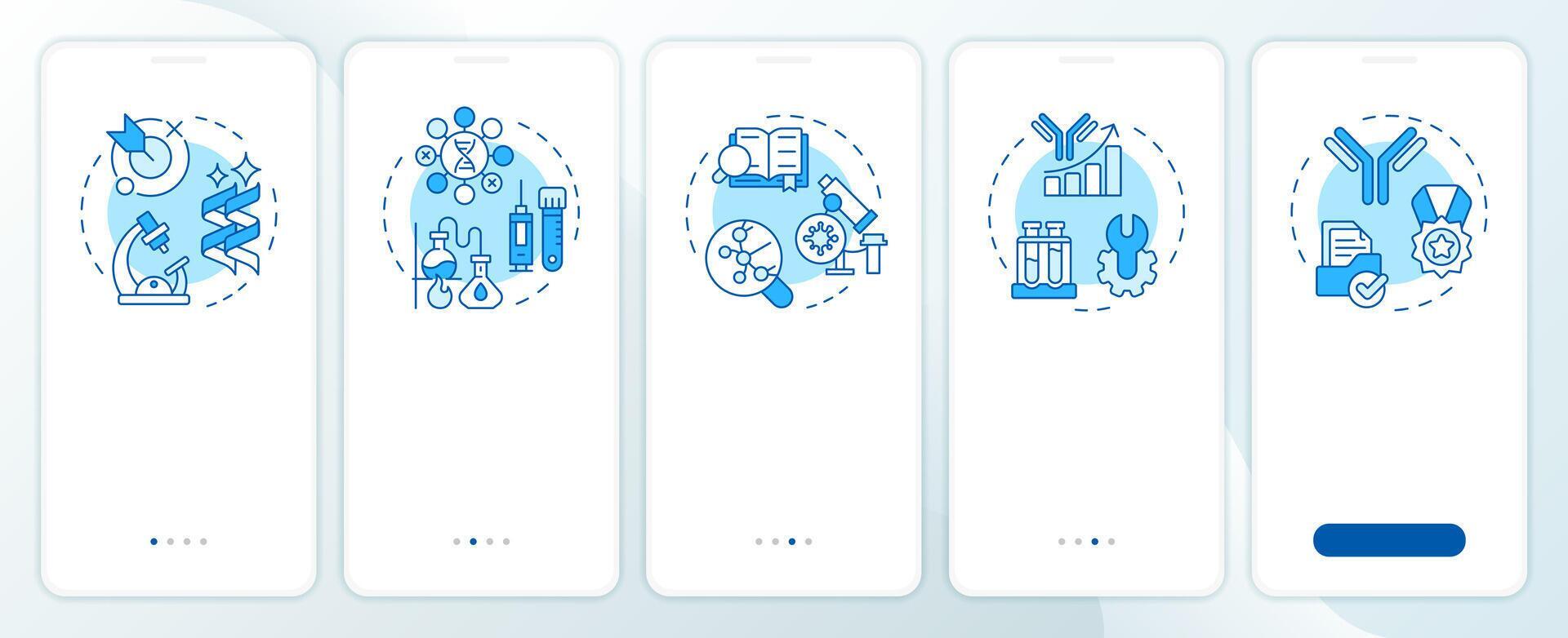 Stages In Antibody Discovery Blue Onboarding Mobile App Screen