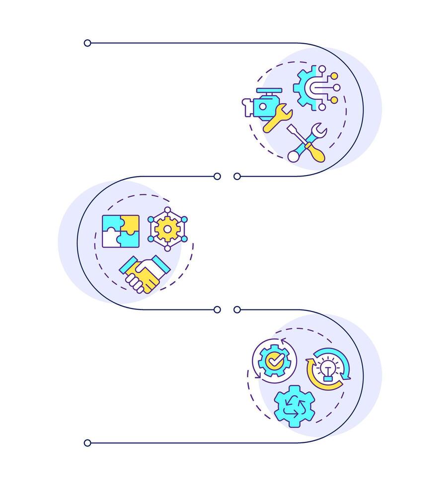Reverse engineering uses infographic vertical sequence. Parts repair ...