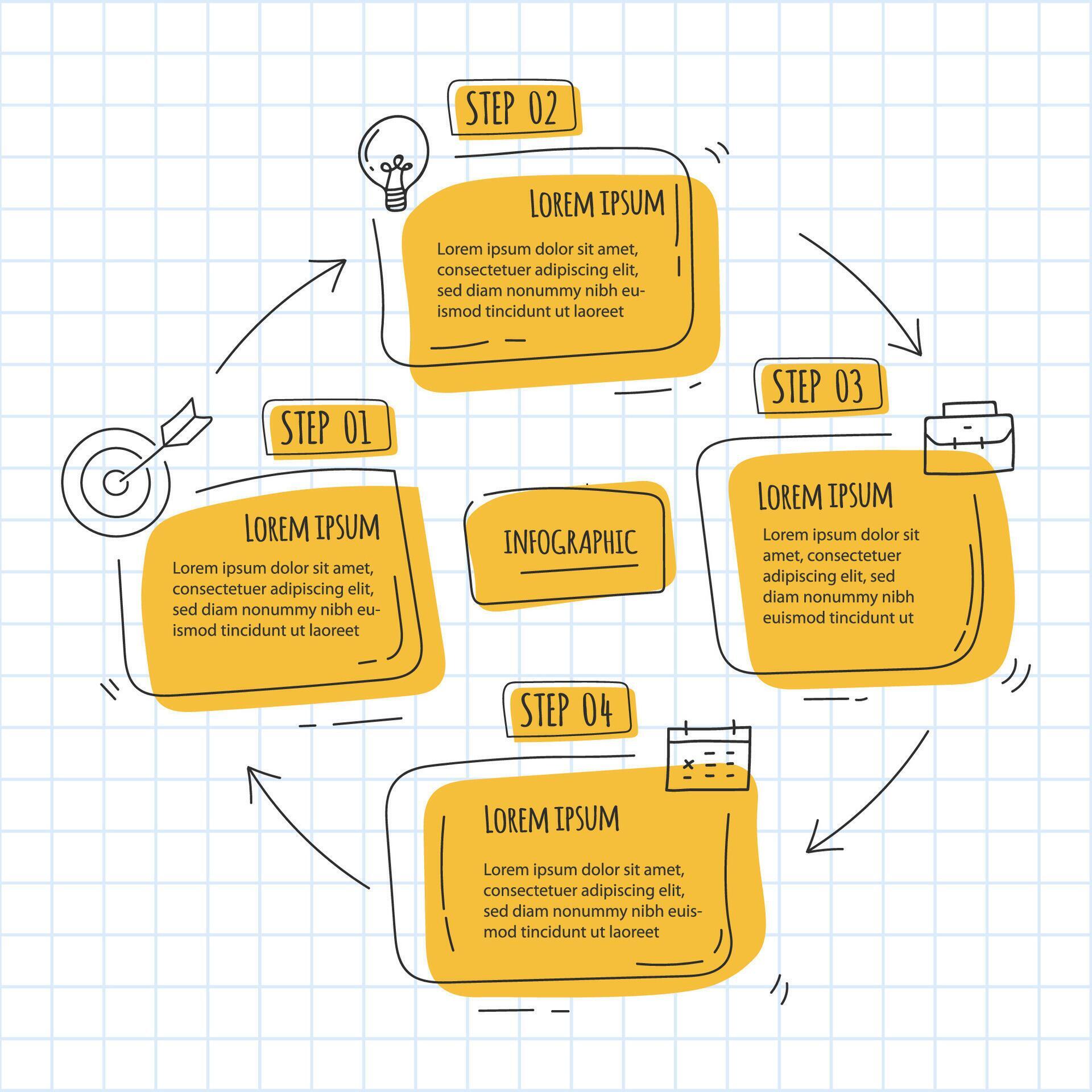 Visual representation of a project workflow illustrating stages of ...