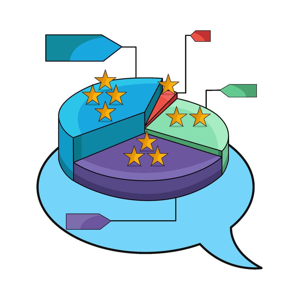 pie chart with detail label 53415348 Vector Art at Vecteezy pie chart with detail label 53415348 Vector Art at Vecteezy