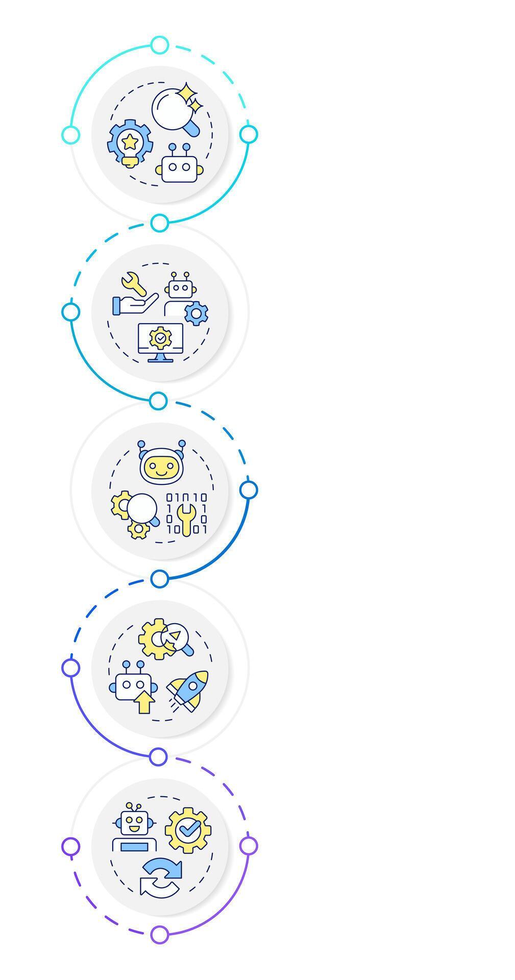 RPA implementation infographic vertical sequence. Improving work with robotic technology ...