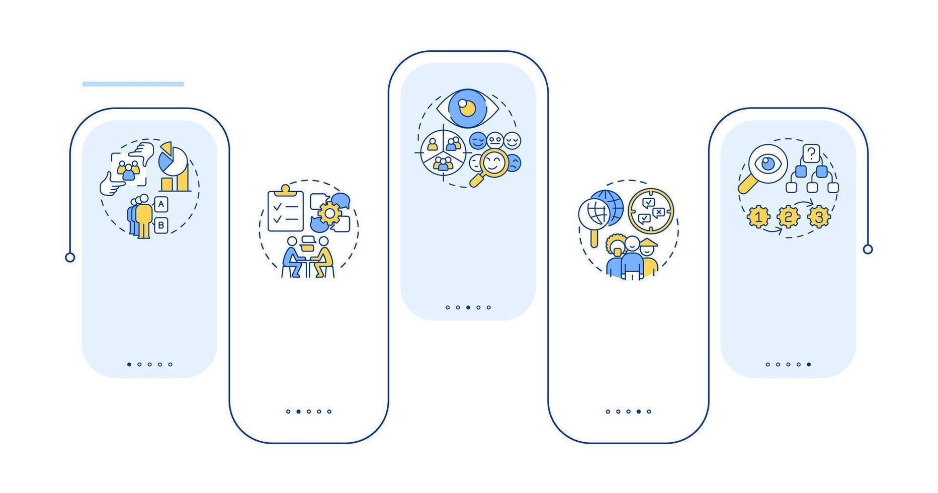 Qualitative market research methods rectangle infographic . Focus ...