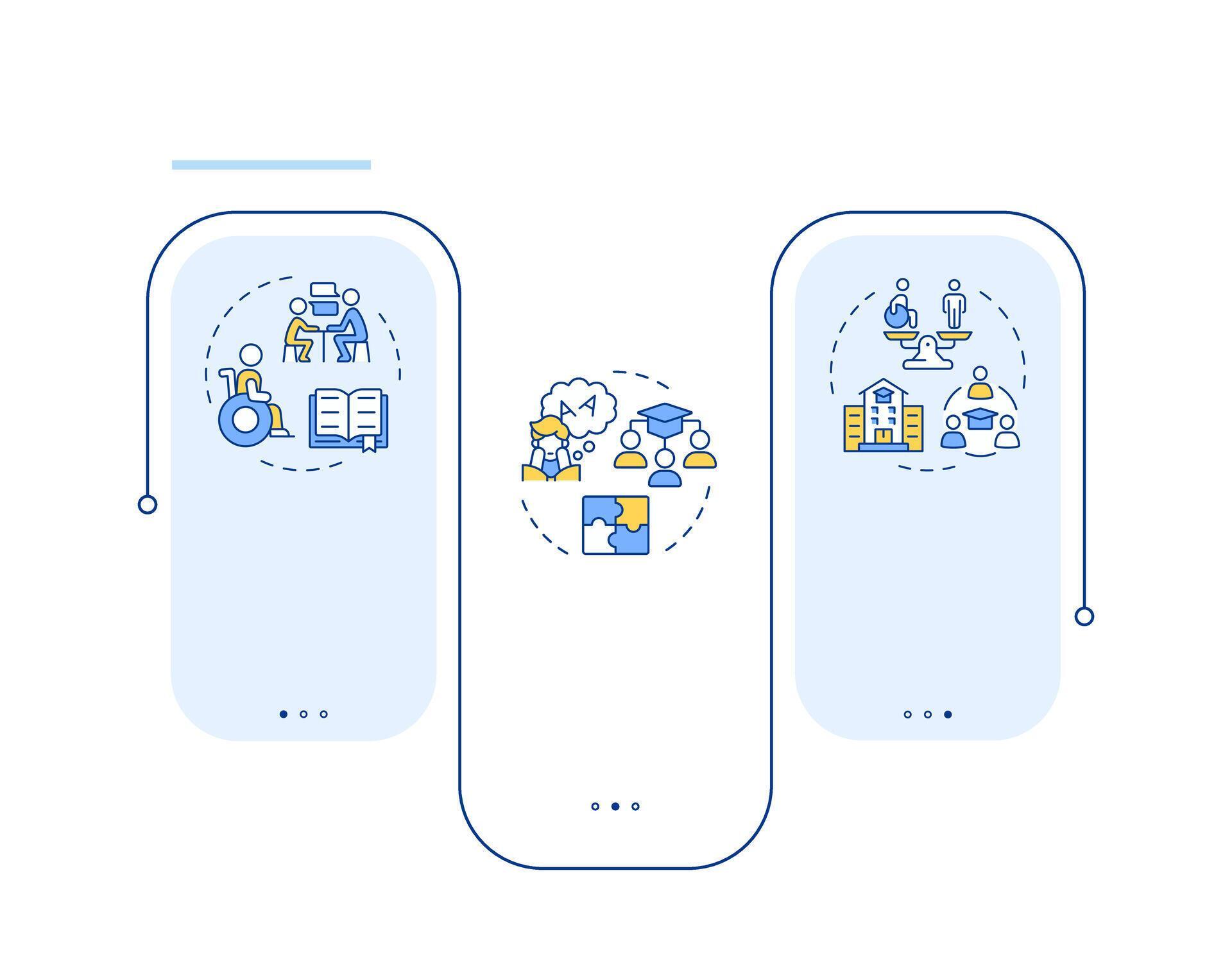 Approaches to education rectangle infographic . Special learning ...
