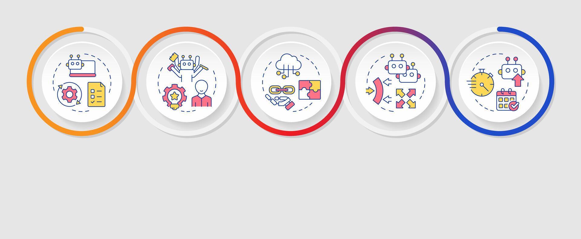 Benefits of RPA infographics circles sequence. Improving work with robotic processes automation ...